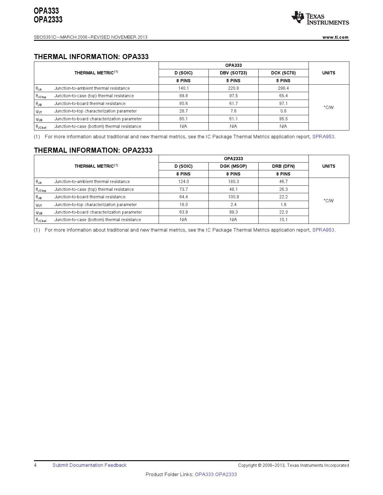 OPA333AIDR_（TI(德州仪器)）OPA333AIDR中文资料_价格_PDF手册-立创电子商城