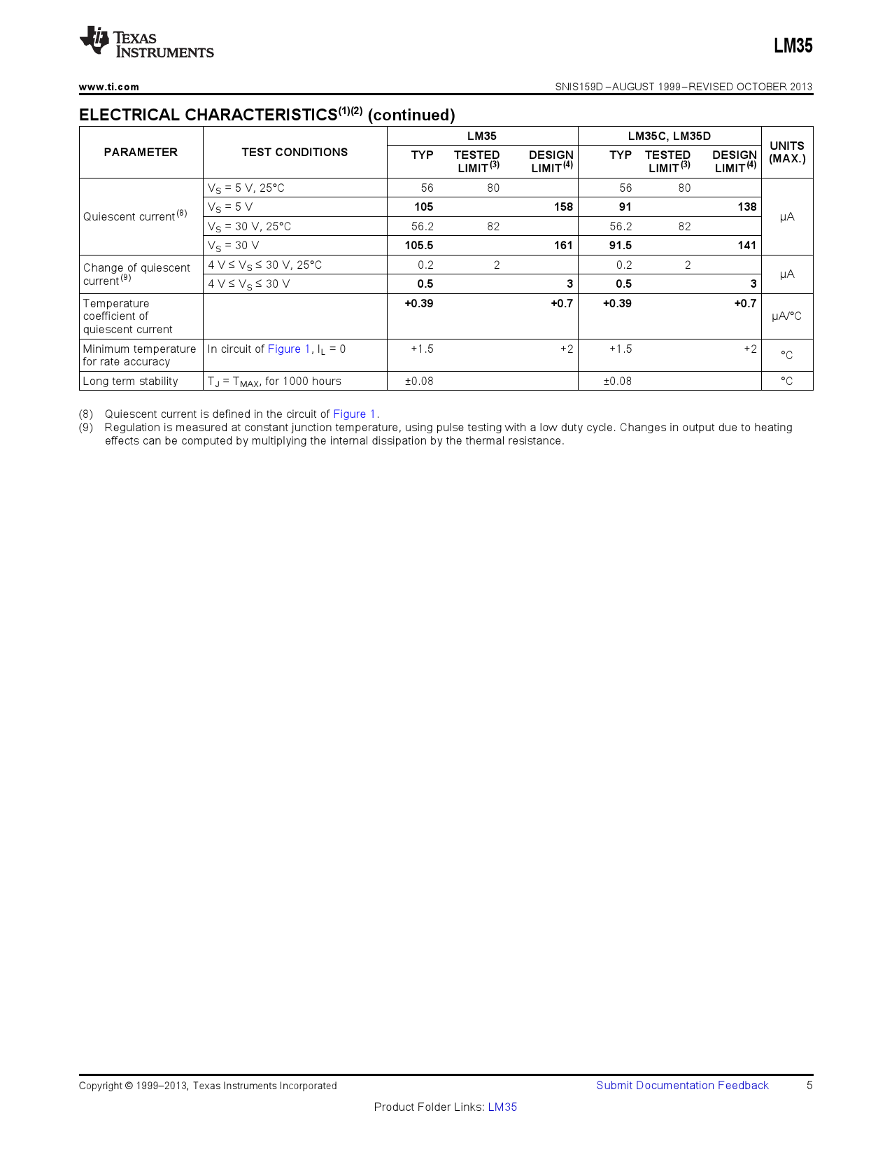 LM35DT/NOPB_（TI(德州仪器)）LM35DT/NOPB中文资料_价格_PDF手册-立创电子商城