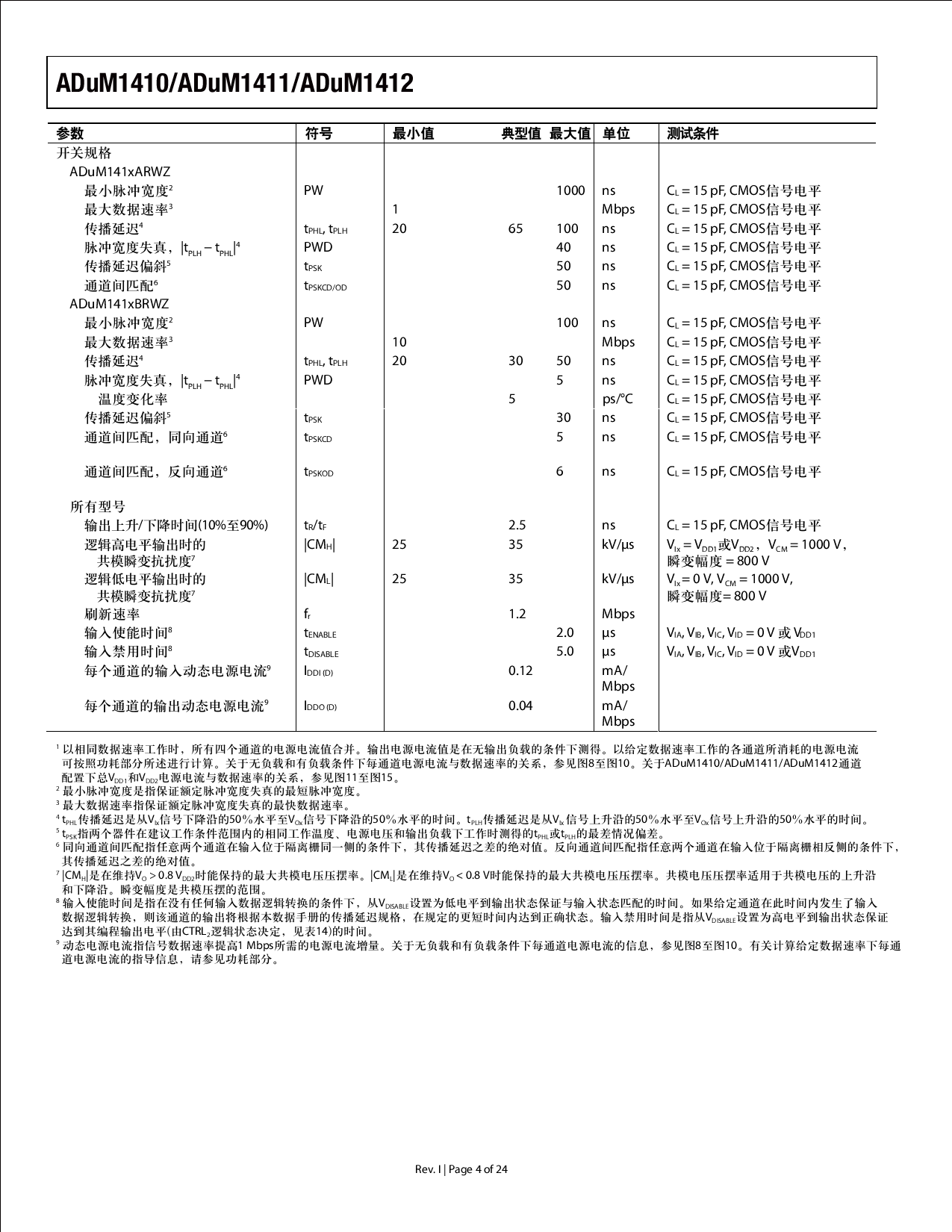 ADUM1411ARWZ-RL_（ADI(亚德诺)/LINEAR(凌特)）ADUM1411ARWZ-RL中文资料_价格_PDF手册-立创电子商城