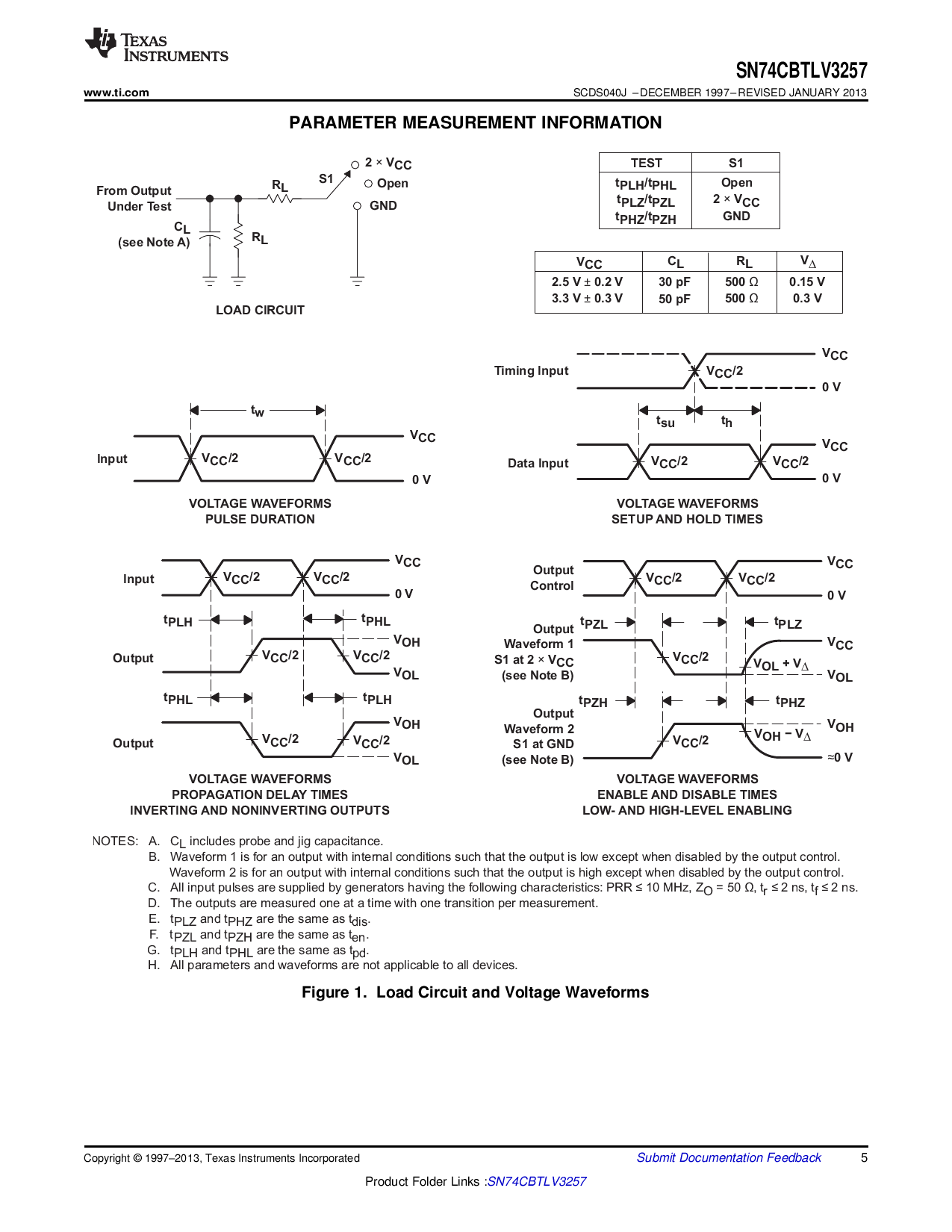 SN74CBTLV3257PWR_（TI(德州仪器)）SN74CBTLV3257PWR中文资料_价格_PDF手册-立创电子商城