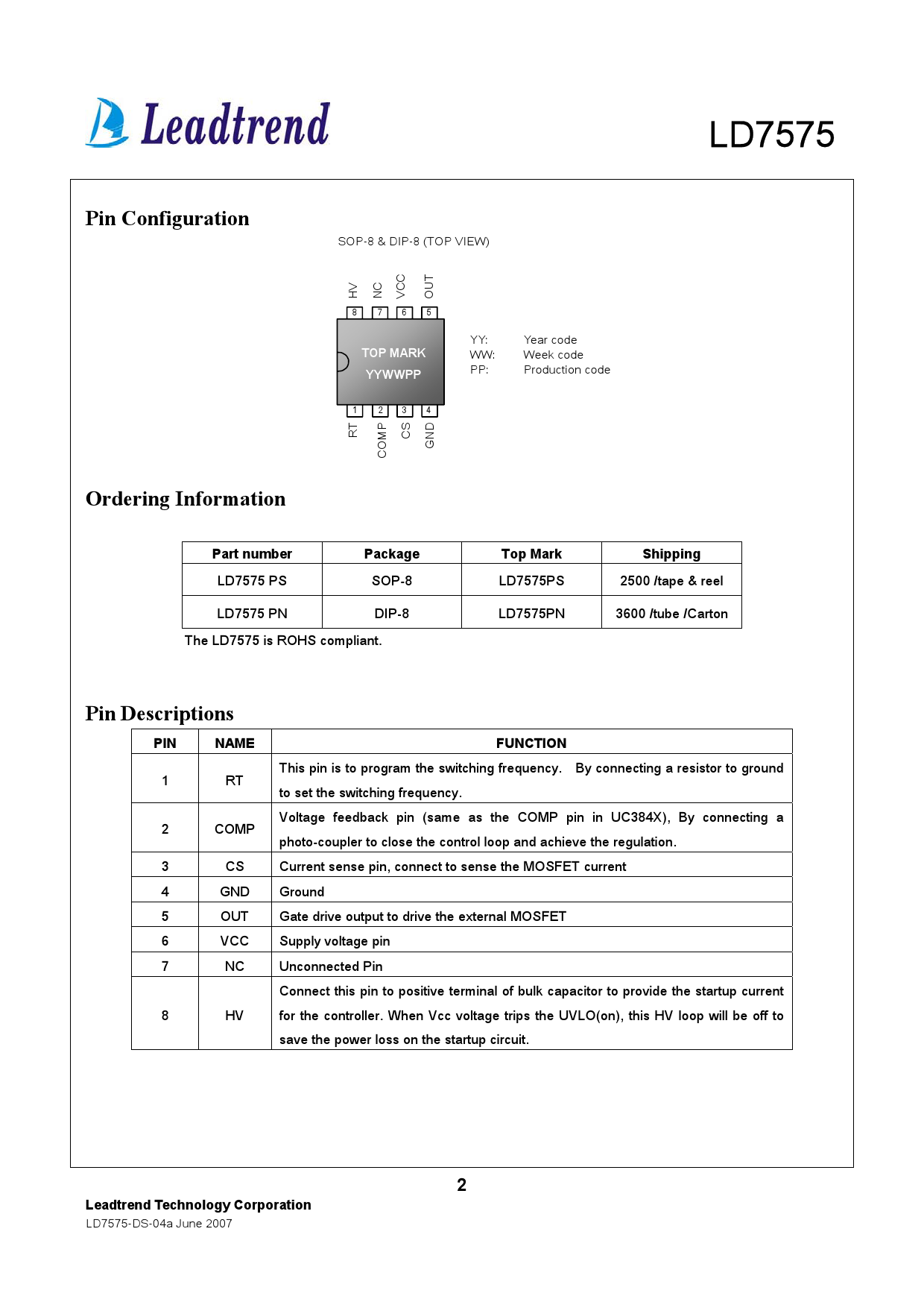 LD7575PS_（Leadtrend(通嘉科技)）LD7575PS中文资料_价格_PDF手册-立创电子商城