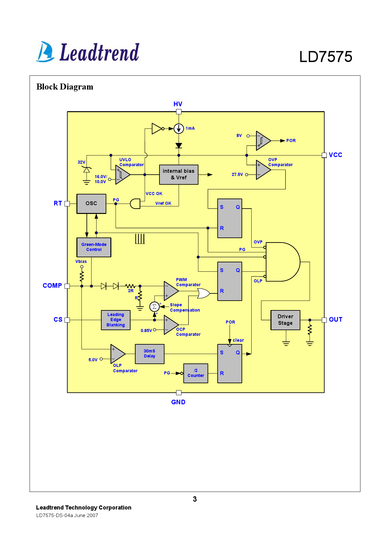 LD7575PS_（Leadtrend(通嘉科技)）LD7575PS中文资料_价格_PDF手册-立创电子商城