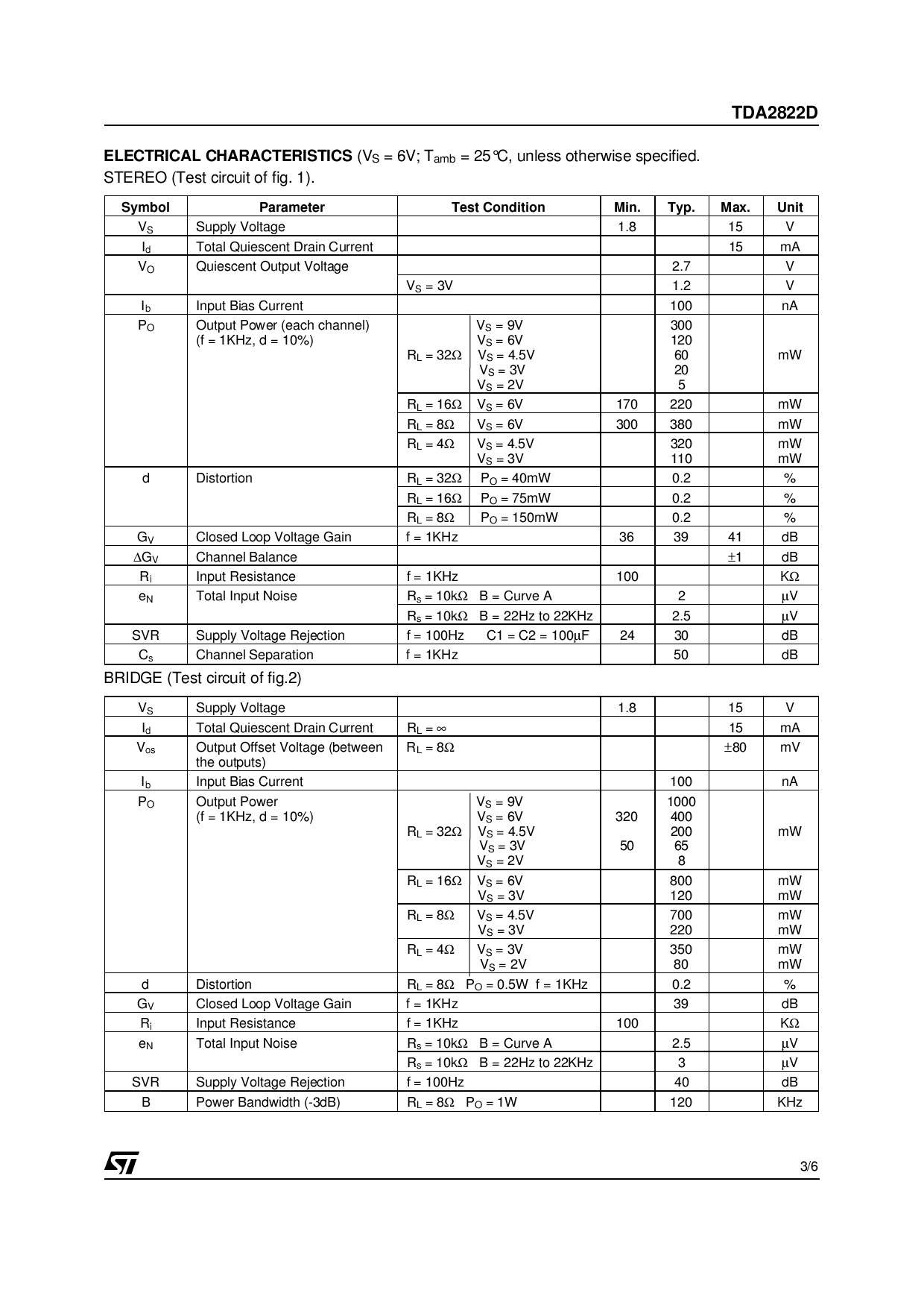 TDA2822D_（ST(意法半导体)）TDA2822D中文资料_价格_PDF手册-立创电子商城
