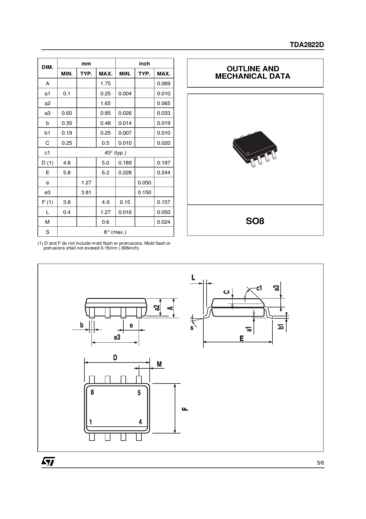 TDA2822D_（ST(意法半导体)）TDA2822D中文资料_价格_PDF手册-立创电子商城