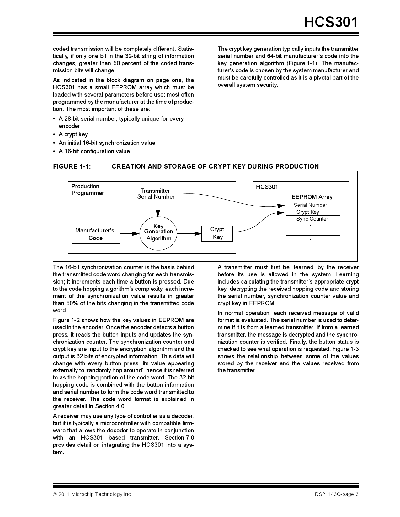 HCS301-I/SN_（MICROCHIP(美国微芯)）HCS301-I/SN中文资料_价格_PDF手册-立创电子商城