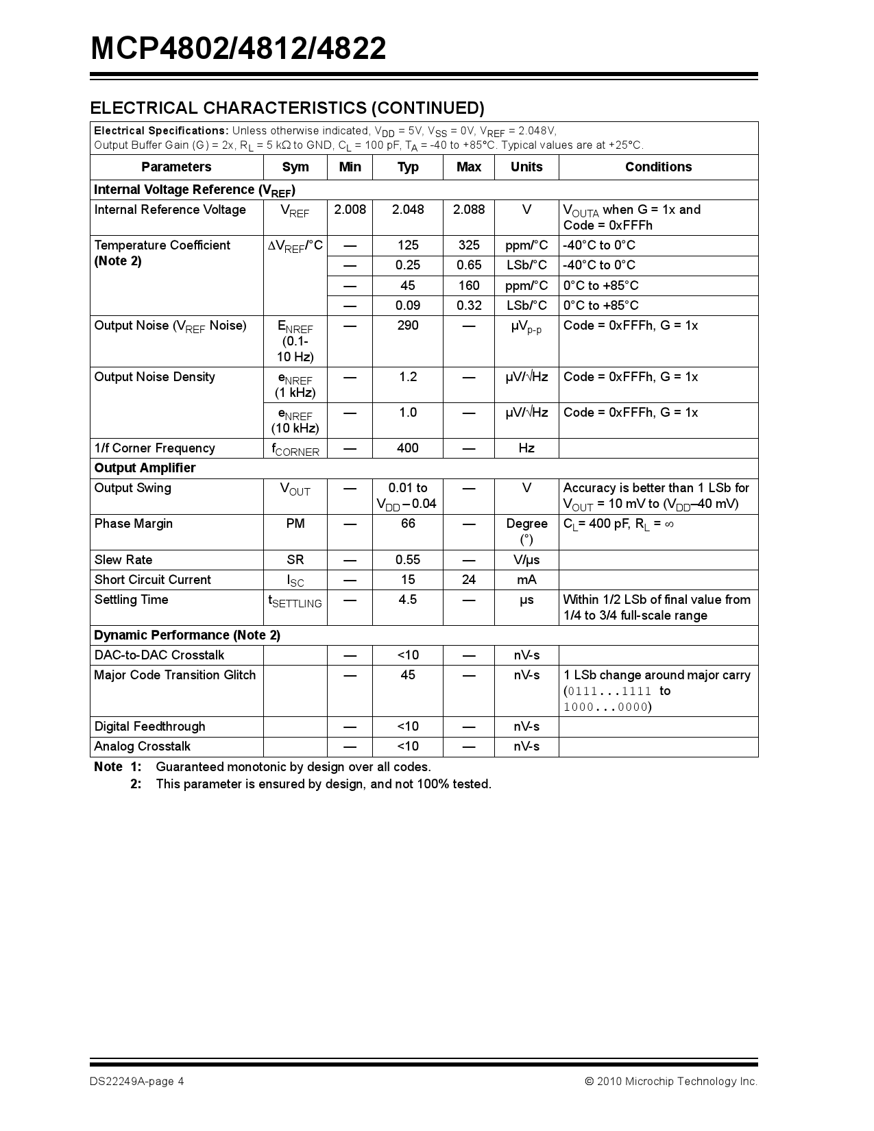 MCP4822-E/SN_（MICROCHIP(美国微芯)）MCP4822-E/SN中文资料_价格_PDF手册-立创电子商城