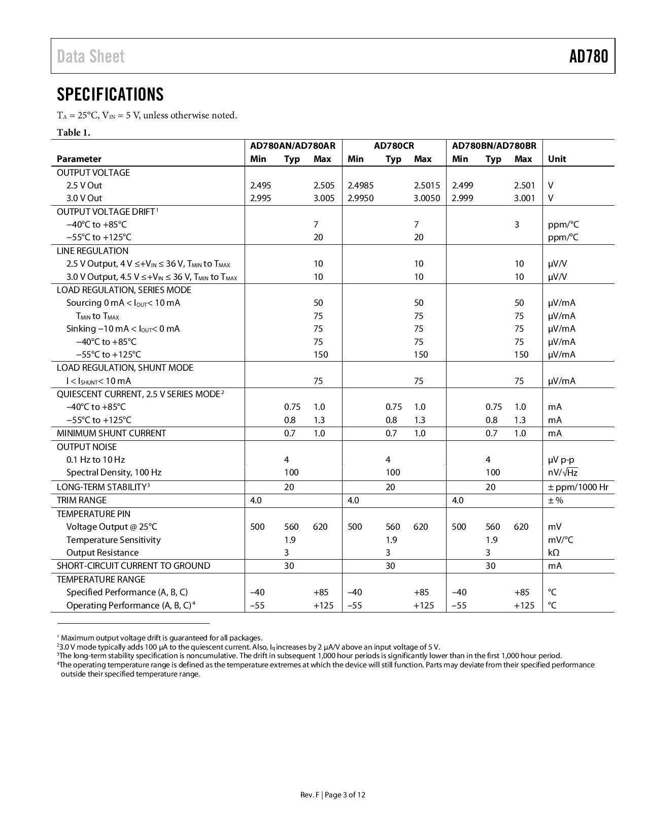 AD780BRZ_（ADI(亚德诺)/LINEAR）AD780BRZ中文资料_价格_PDF手册-立创电子商城