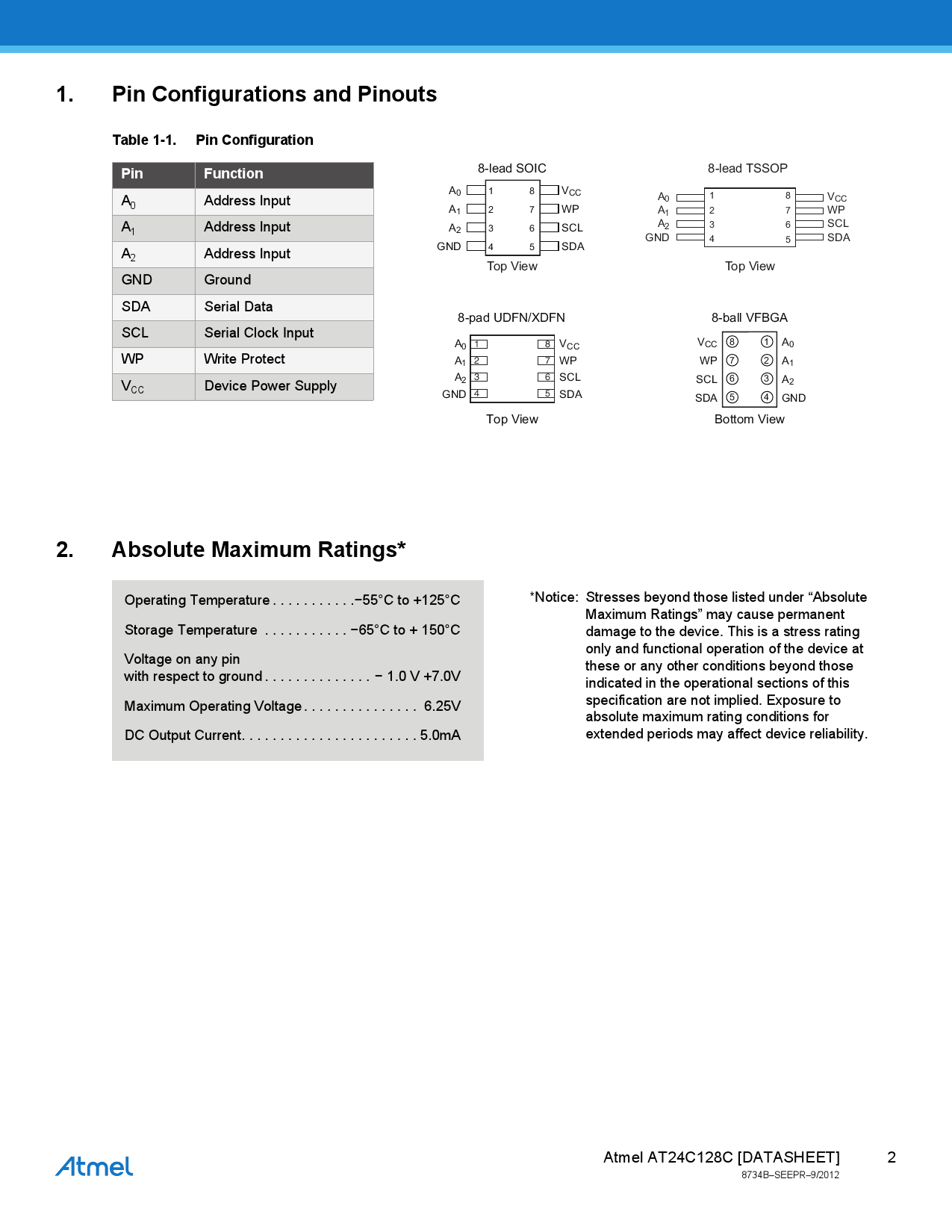 AT24C128C-SSHM-T_（MICROCHIP(美国微芯)）AT24C128C-SSHM-T中文资料_价格_PDF手册-立创电子商城