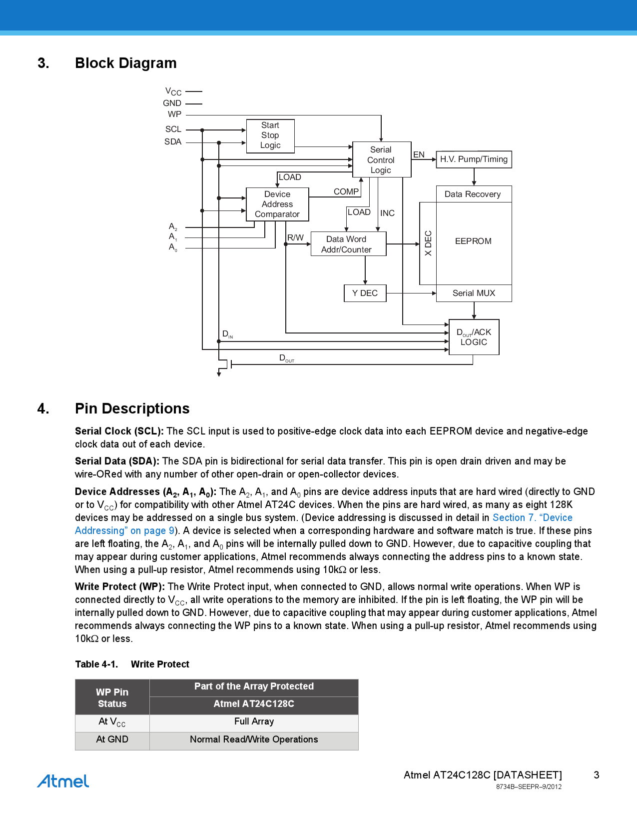 AT24C128C-SSHM-T_（MICROCHIP(美国微芯)）AT24C128C-SSHM-T中文资料_价格_PDF手册-立创电子商城