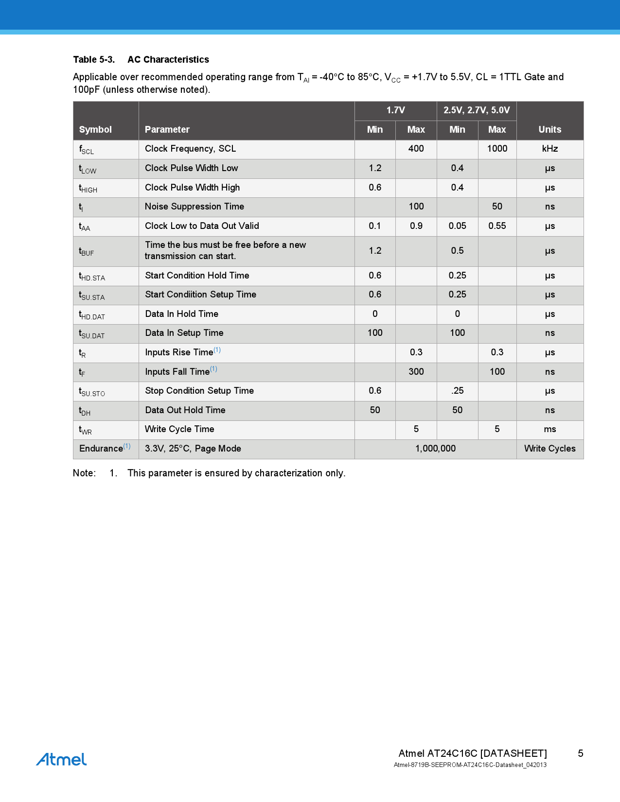 AT24C16C-SSHM-T_（MICROCHIP(美国微芯)）AT24C16C-SSHM-T中文资料_价格_PDF手册-立创电子商城