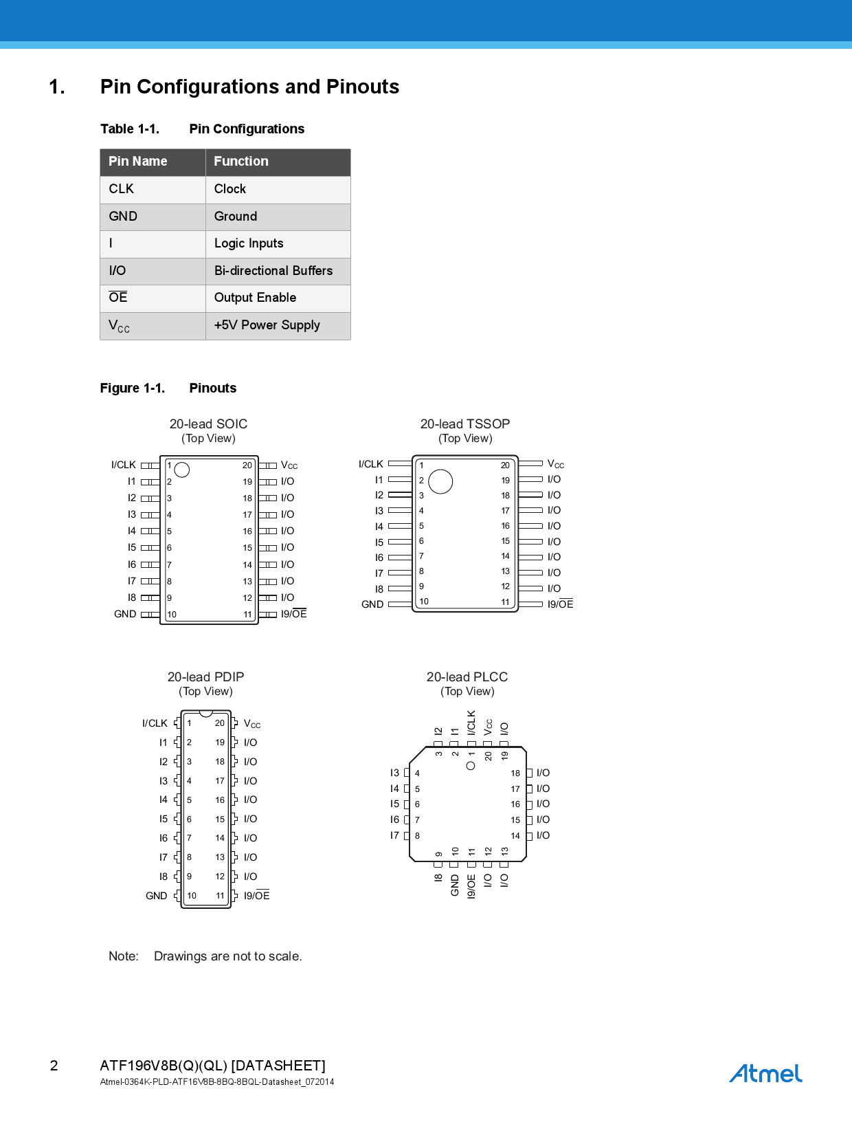 ATF16V8B-15PU_（MICROCHIP(美国微芯)）ATF16V8B-15PU中文资料_价格_PDF手册-立创电子商城