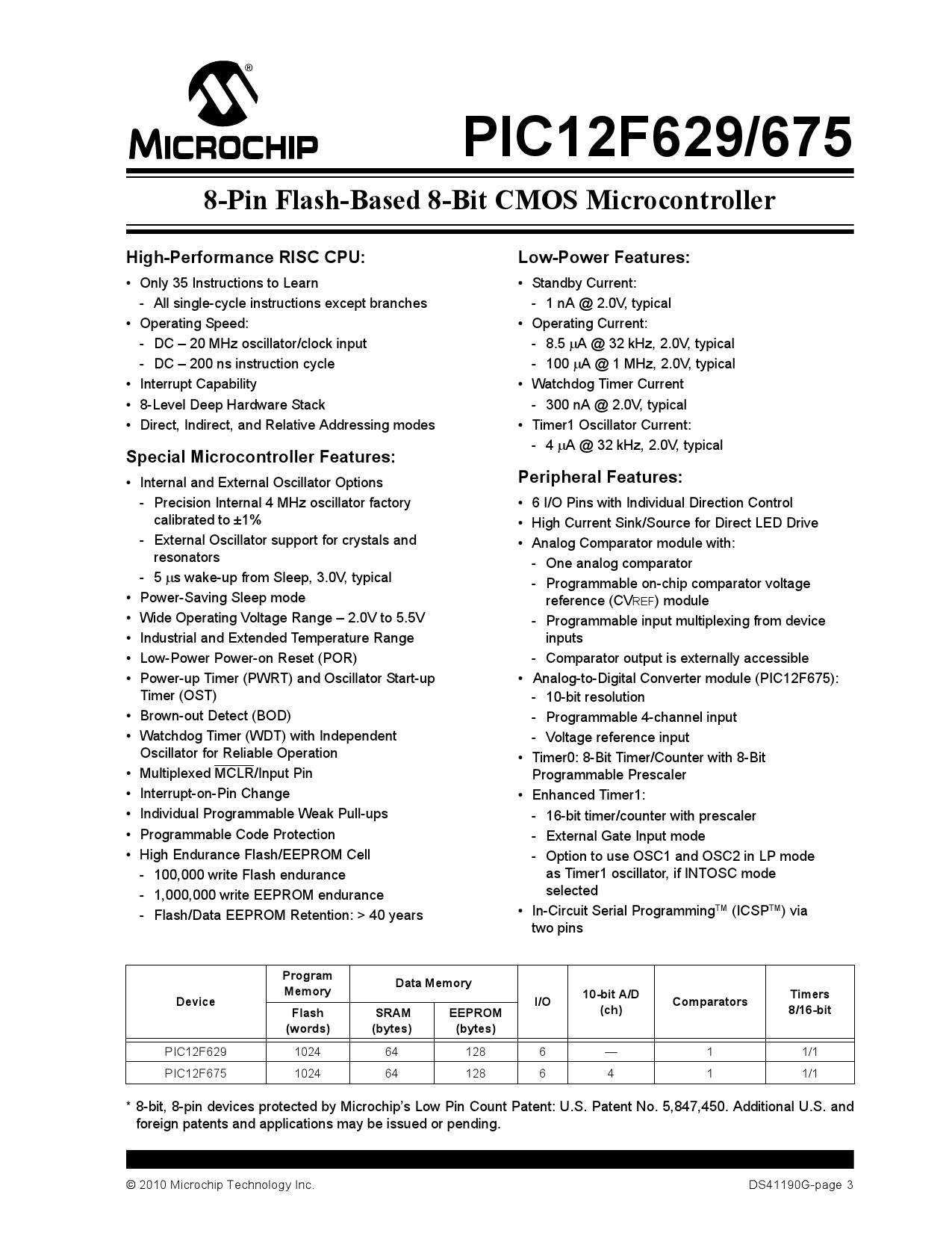 PIC12F629-I/SN_（MICROCHIP(美国微芯)）PIC12F629-I/SN中文资料_价格_PDF手册-立创电子商城