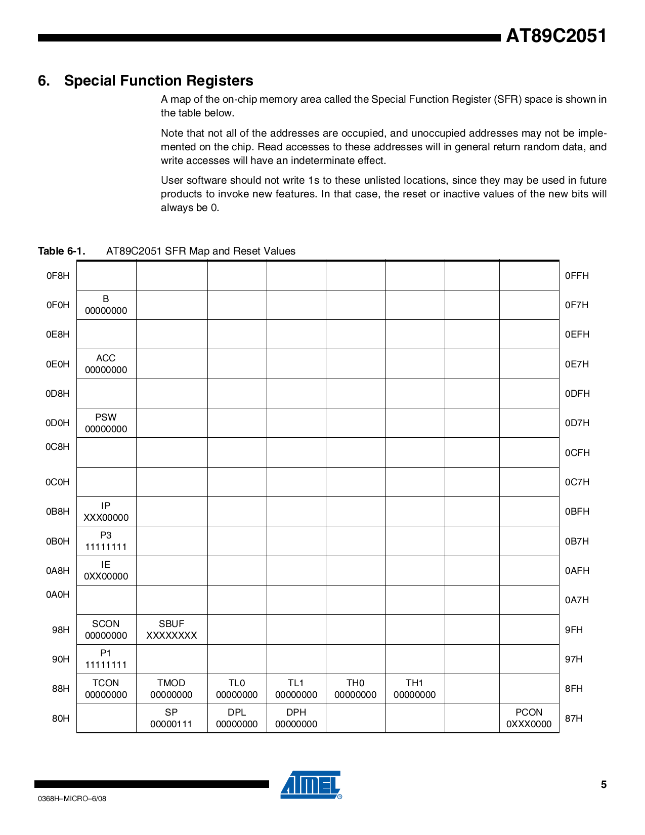 AT89C2051-12PU_（MICROCHIP(美国微芯)）AT89C2051-12PU中文资料_价格_PDF手册-立创电子商城