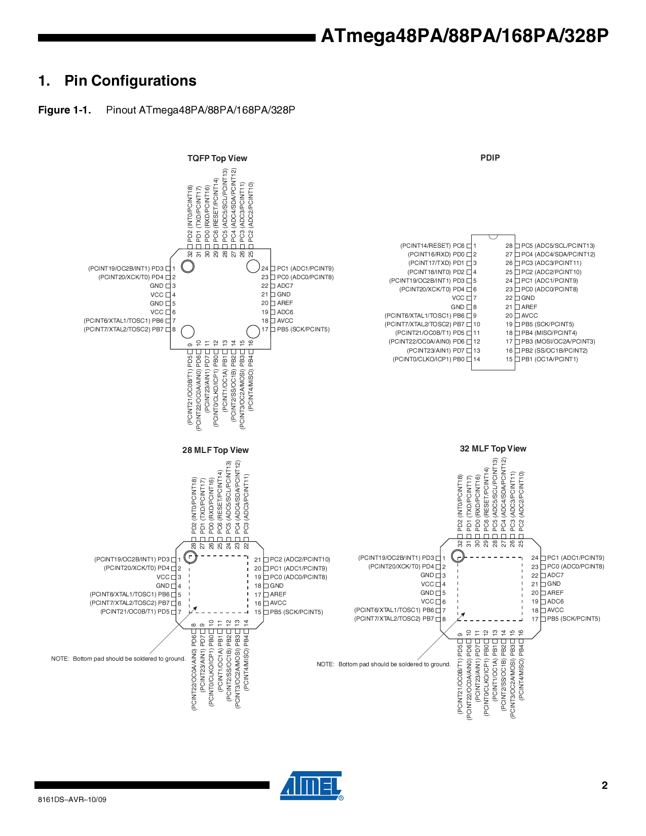 ATMEGA48PA-AU_（MICROCHIP(美国微芯)）ATMEGA48PA-AU中文资料_价格_PDF手册-立创电子商城