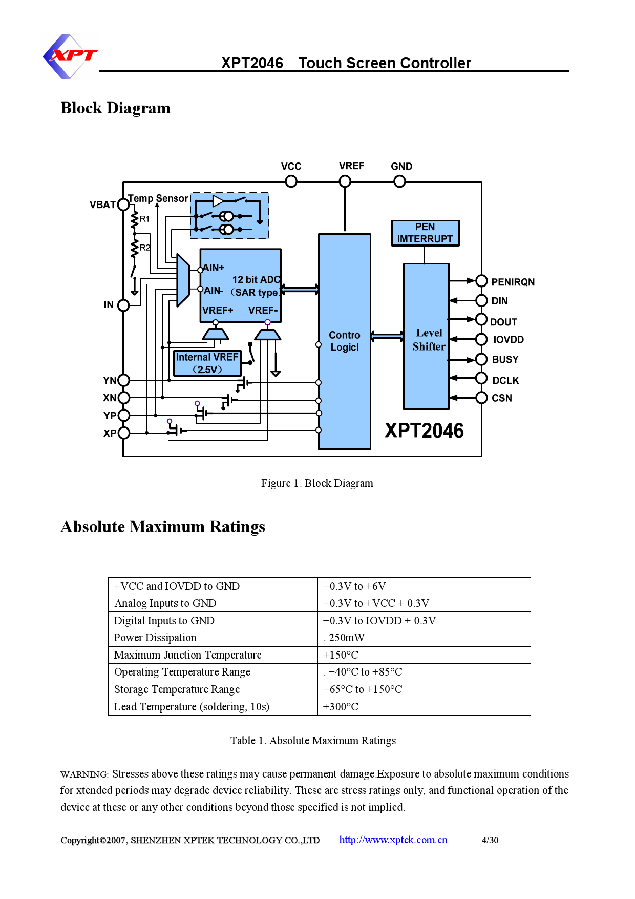 XPT2046_（XPT(矽普特)）XPT2046中文资料_价格_PDF手册-立创电子商城