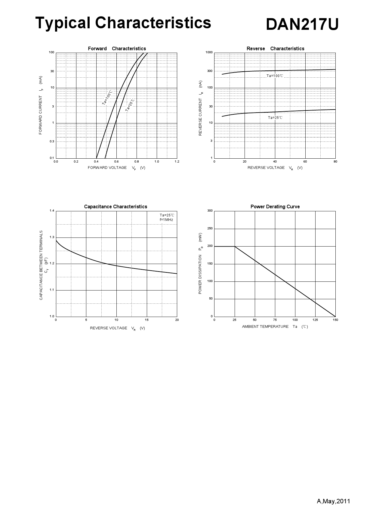 DAN217U_（CJ（江苏长电/长晶））DAN217U中文资料_价格_PDF手册-立创电子商城