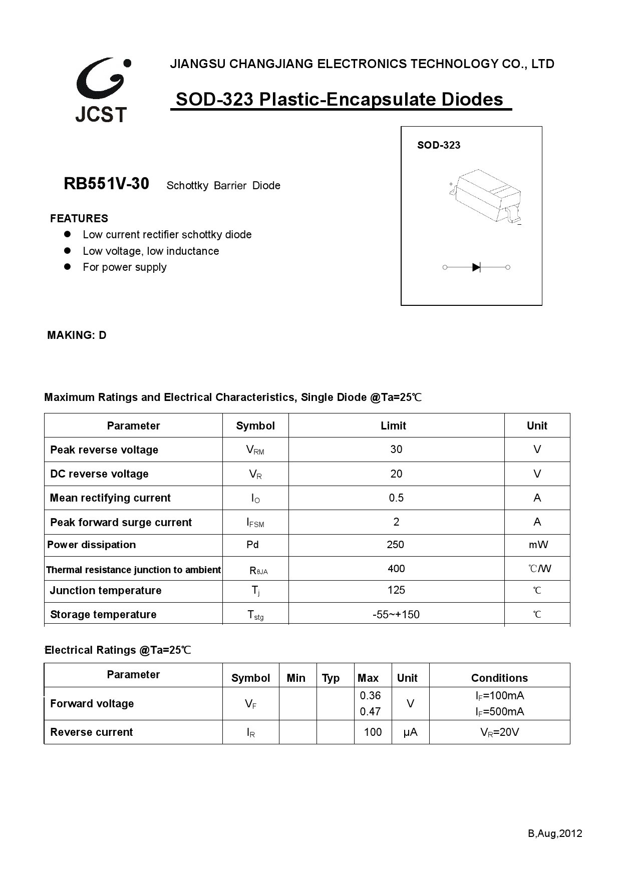 RB551V-30_（CJ(江苏长电/长晶)）RB551V-30中文资料_价格_PDF手册-立创电子商城