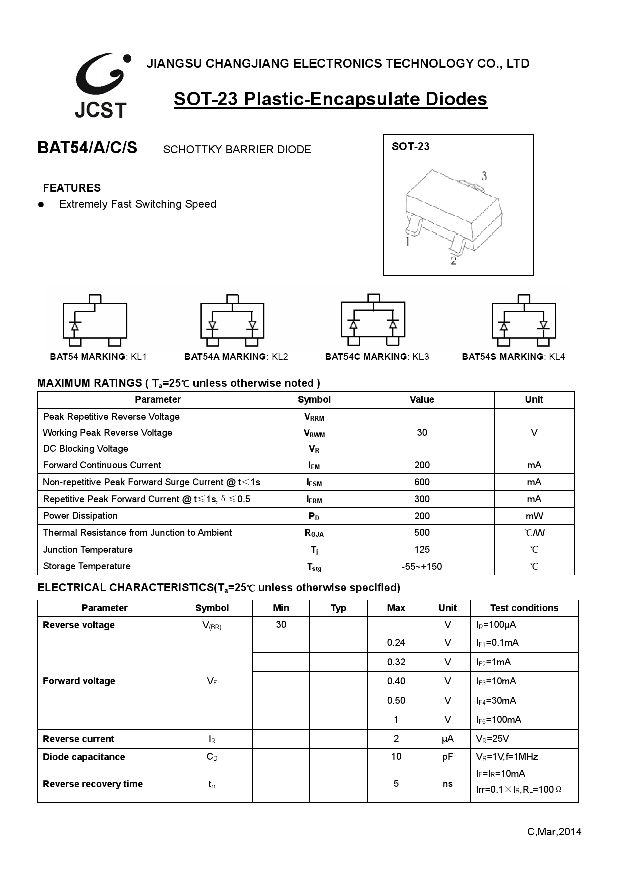 BAT54S KL4_（CJ(江苏长电/长晶)）BAT54S KL4中文资料_价格_PDF手册-立创电子商城