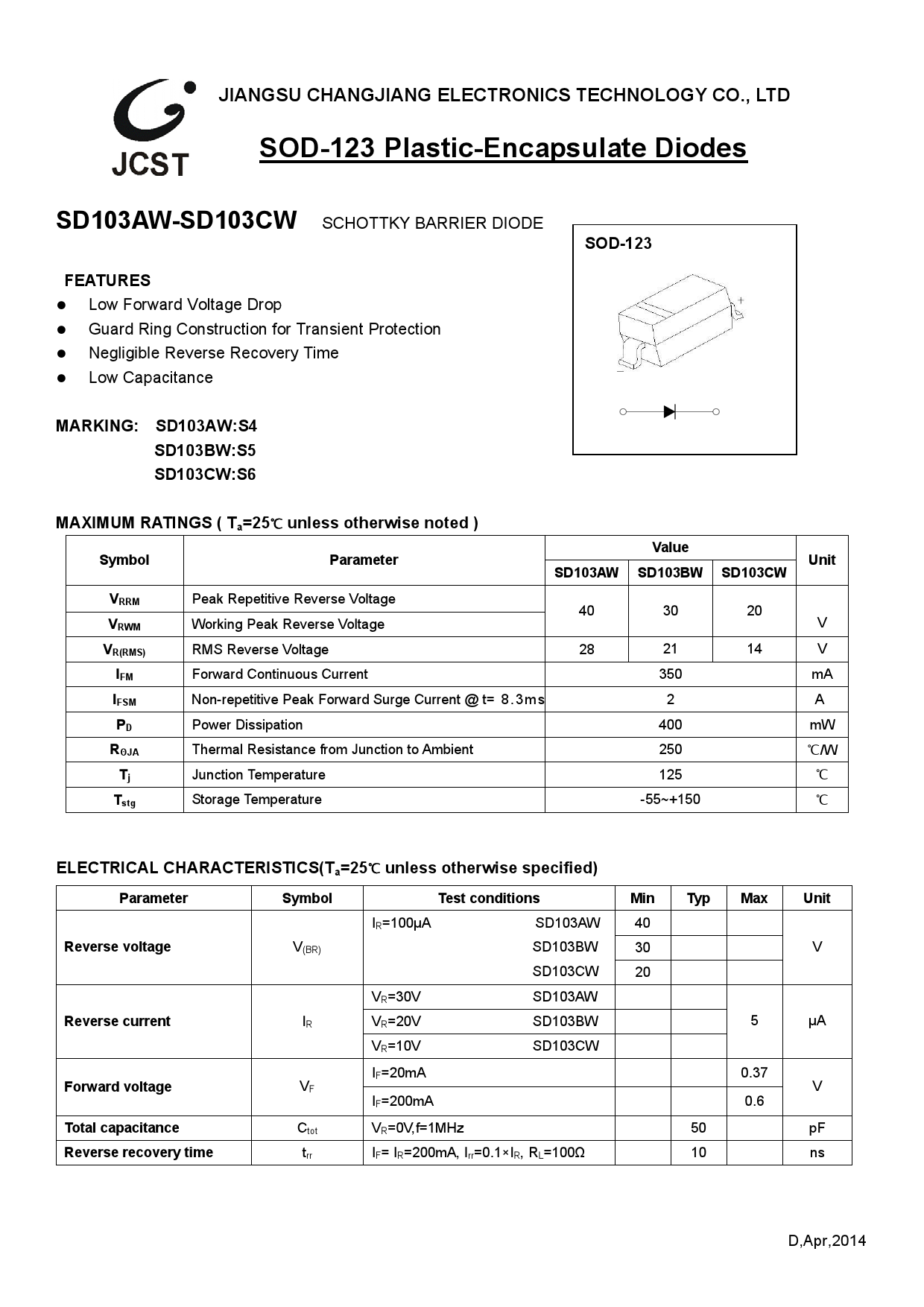 SD103AW_（CJ（江苏长电/长晶））SD103AW中文资料_价格_PDF手册-立创电子商城
