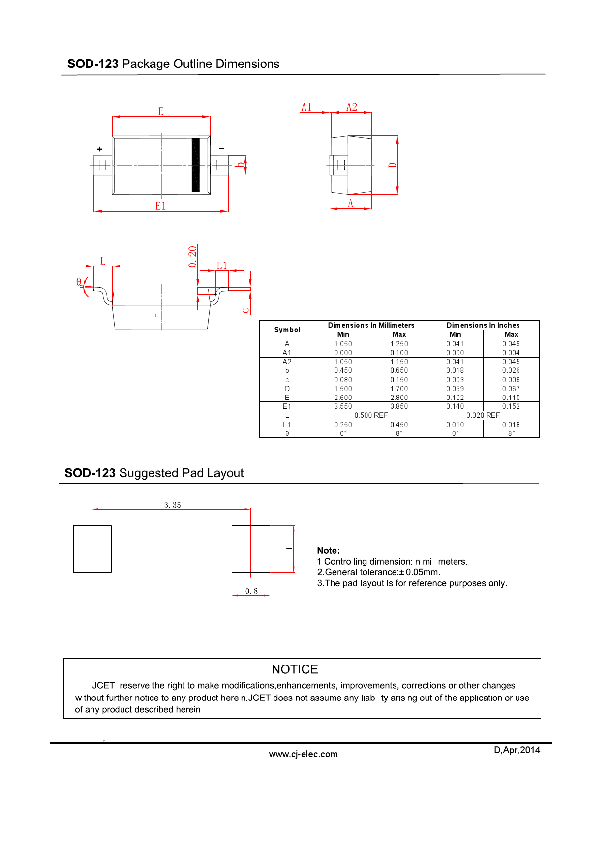 SD103AW_（CJ（江苏长电/长晶））SD103AW中文资料_价格_PDF手册-立创电子商城