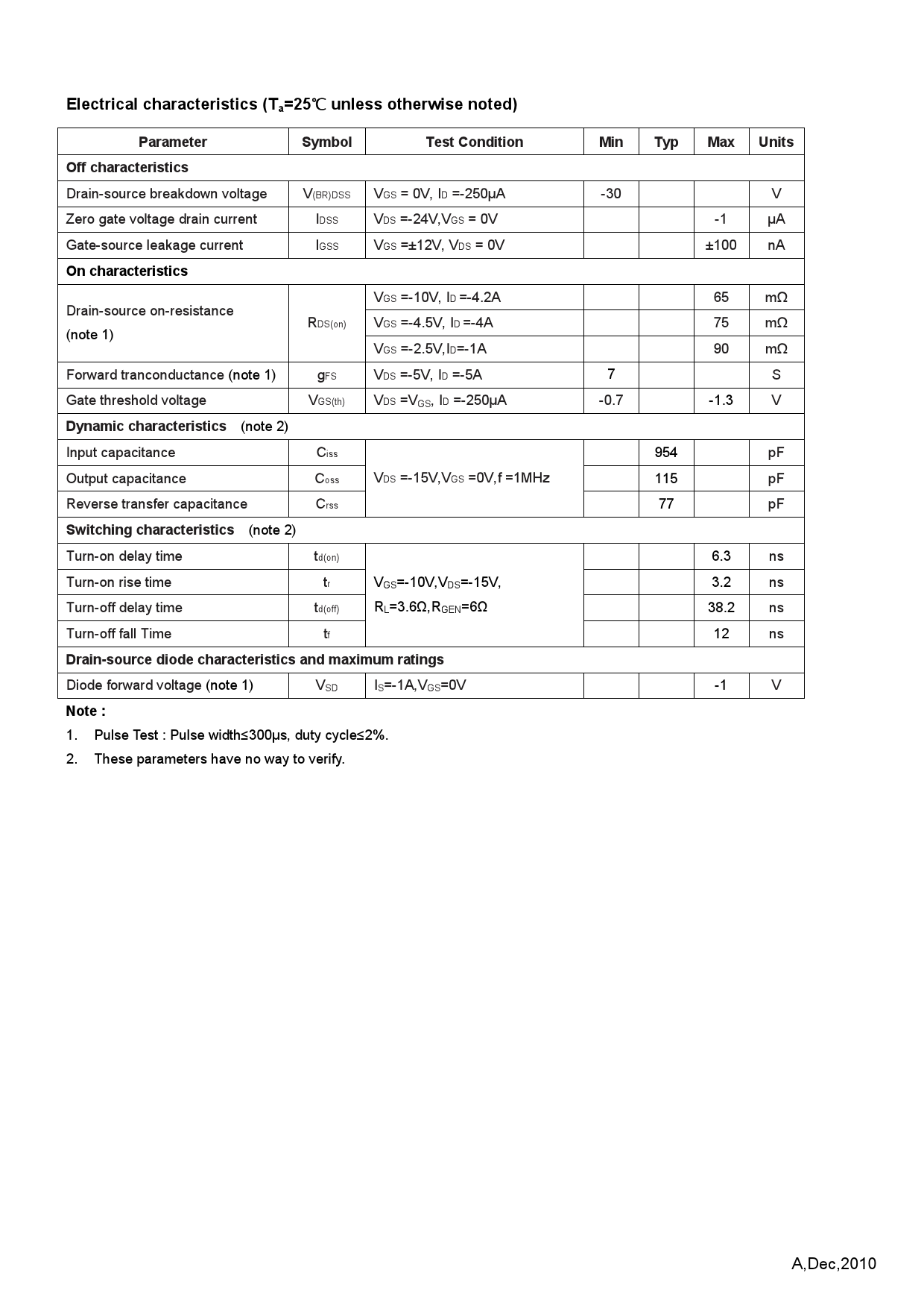 CJ3401_（CJ(江苏长电/长晶)）CJ3401中文资料_价格_PDF手册-立创电子商城
