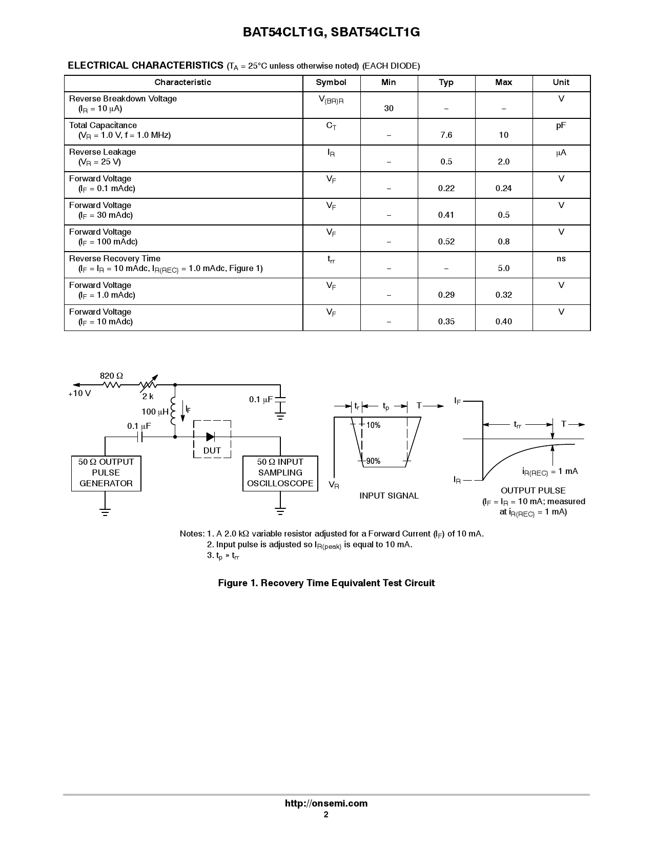 BAT54CLT1G_（onsemi(安森美)）BAT54CLT1G中文资料_价格_PDF手册-立创电子商城