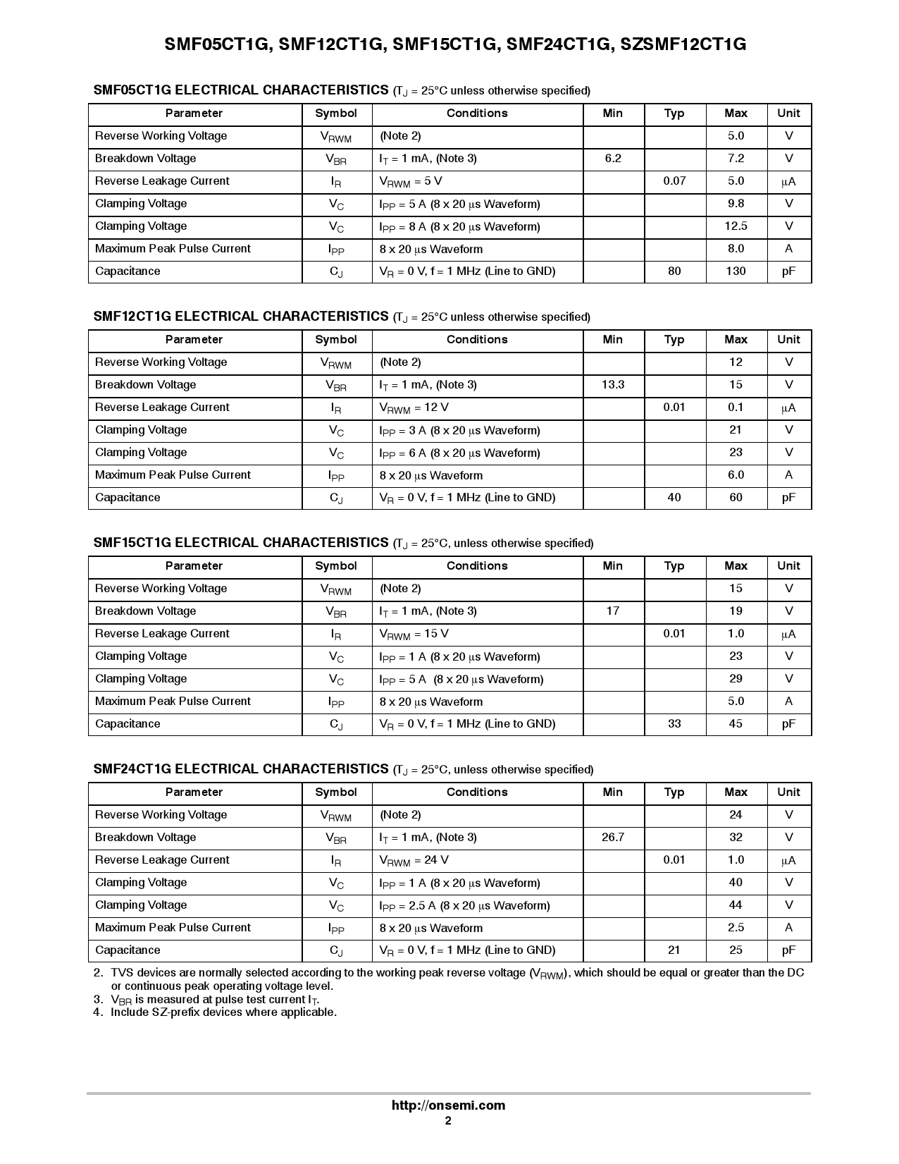 SMF05CT1G_（onsemi(安森美)）SMF05CT1G中文资料_价格_PDF手册-立创电子商城