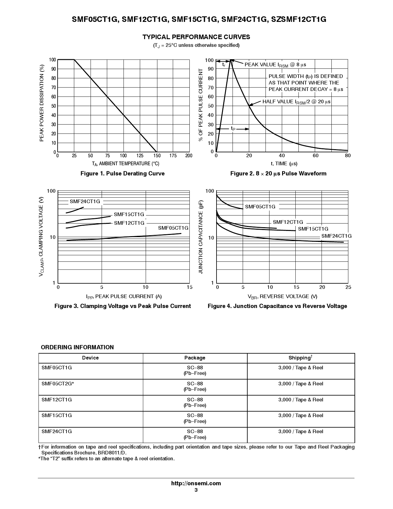 SMF05CT1G_（onsemi(安森美)）SMF05CT1G中文资料_价格_PDF手册-立创电子商城