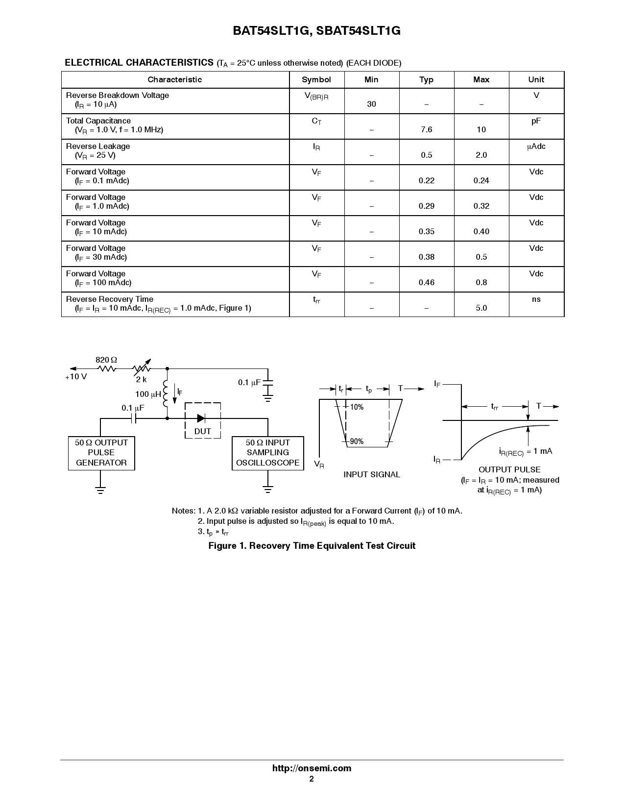 BAT54SLT1G_（onsemi(安森美)）BAT54SLT1G中文资料_价格_PDF手册-立创电子商城