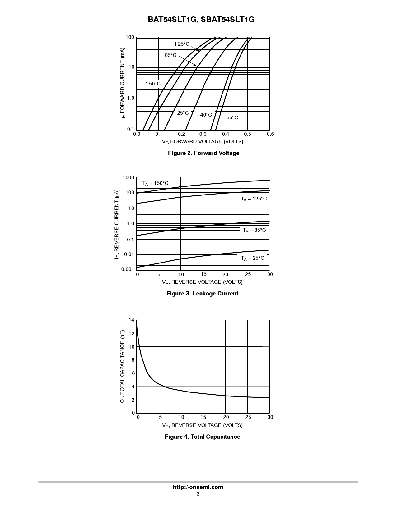 BAT54SLT1G_（onsemi(安森美)）BAT54SLT1G中文资料_价格_PDF手册-立创电子商城
