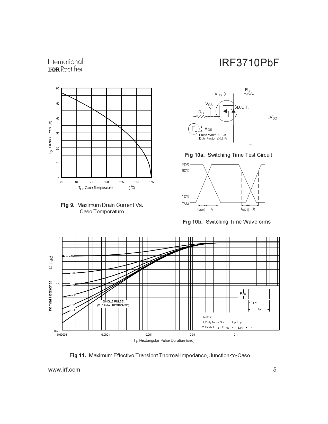 IRF3710PBF_（Infineon(英飞凌)）IRF3710PBF中文资料_价格_PDF手册-立创电子商城
