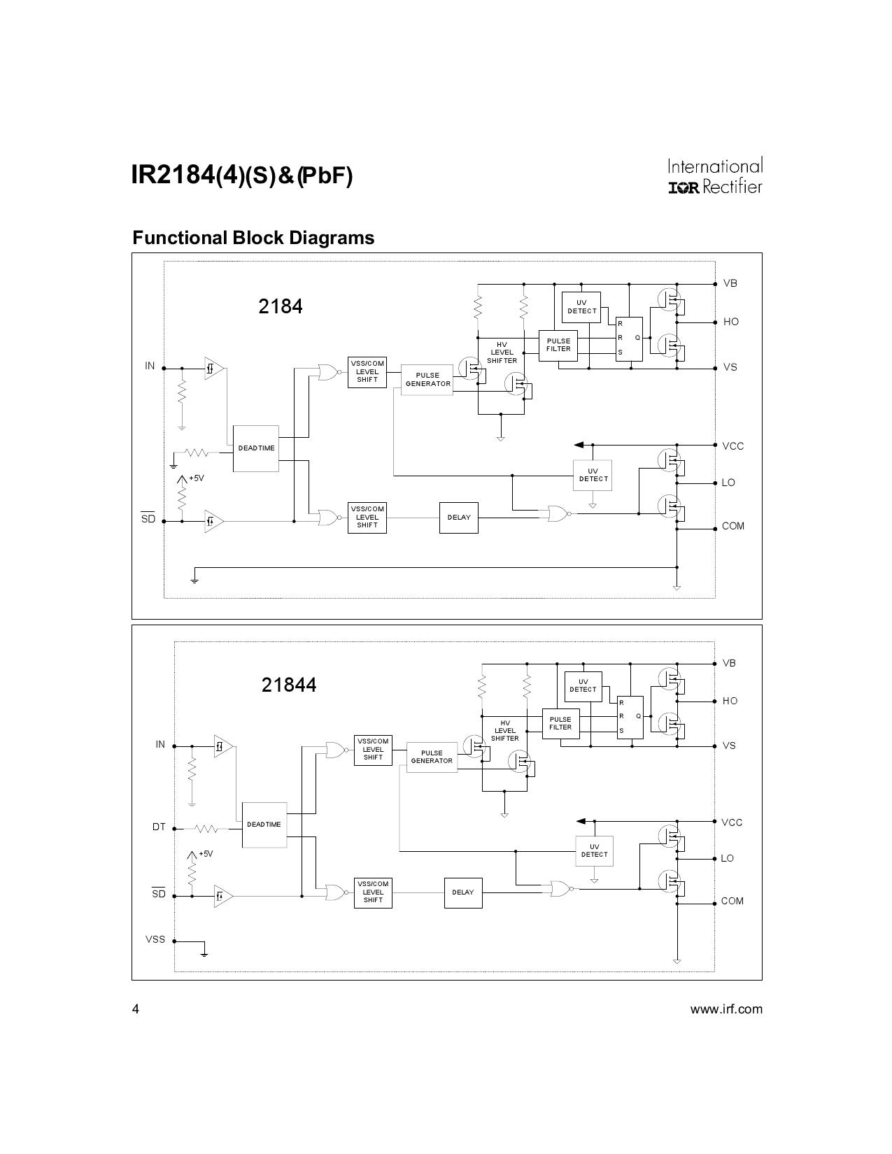 IR2184STRPBF_（Infineon(英飞凌)）IR2184STRPBF中文资料_价格_PDF手册-立创电子商城
