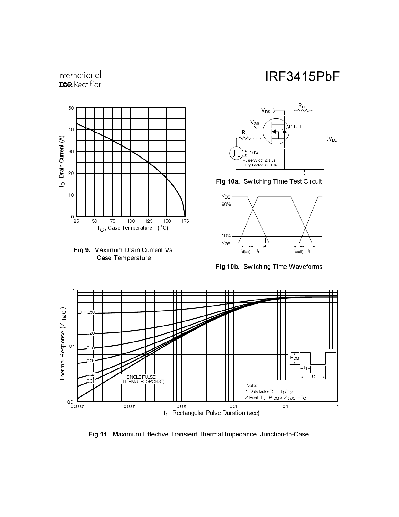 IRF3415PBF_（Infineon(英飞凌)）IRF3415PBF中文资料_价格_PDF手册-立创电子商城