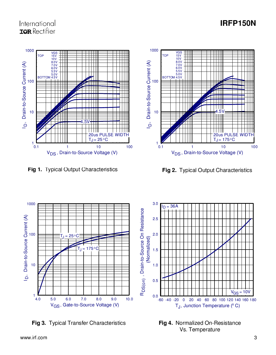 IRFP150N_（Infineon(英飞凌)）IRFP150N中文资料_价格_PDF手册-立创电子商城