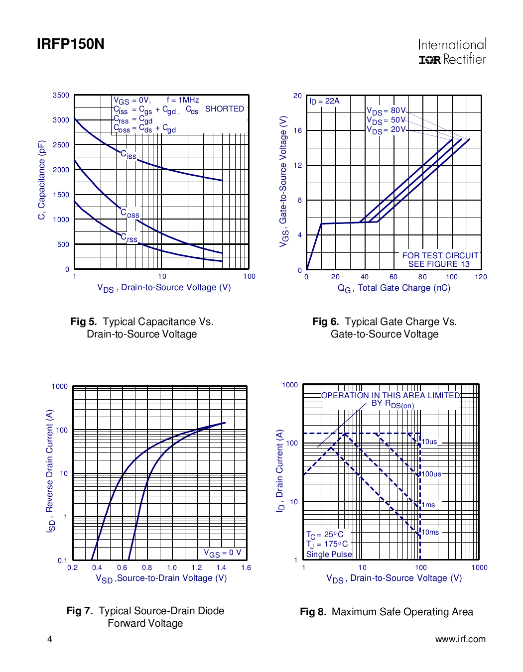 IRFP150N_（Infineon(英飞凌)）IRFP150N中文资料_价格_PDF手册-立创电子商城