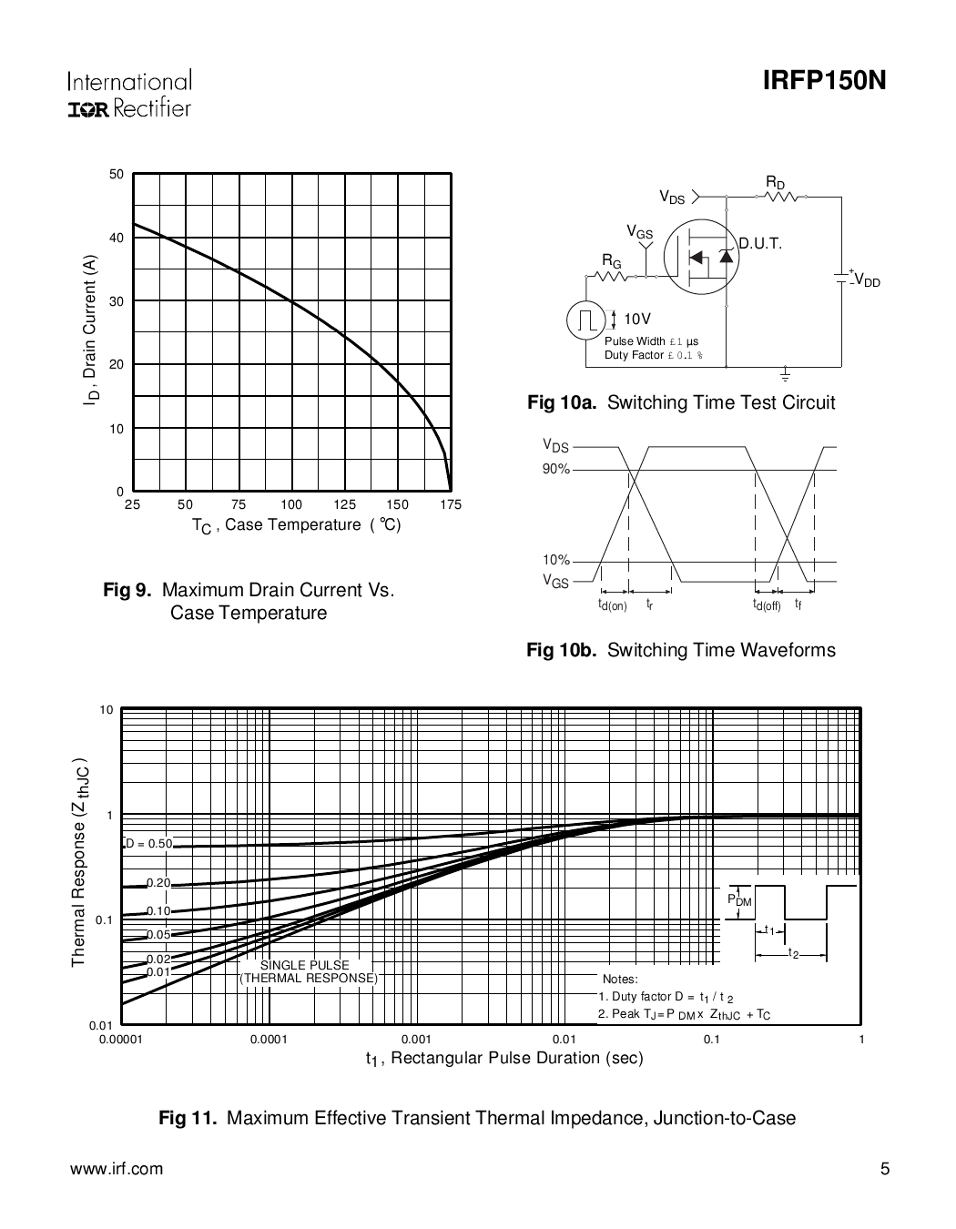 IRFP150N_（Infineon(英飞凌)）IRFP150N中文资料_价格_PDF手册-立创电子商城