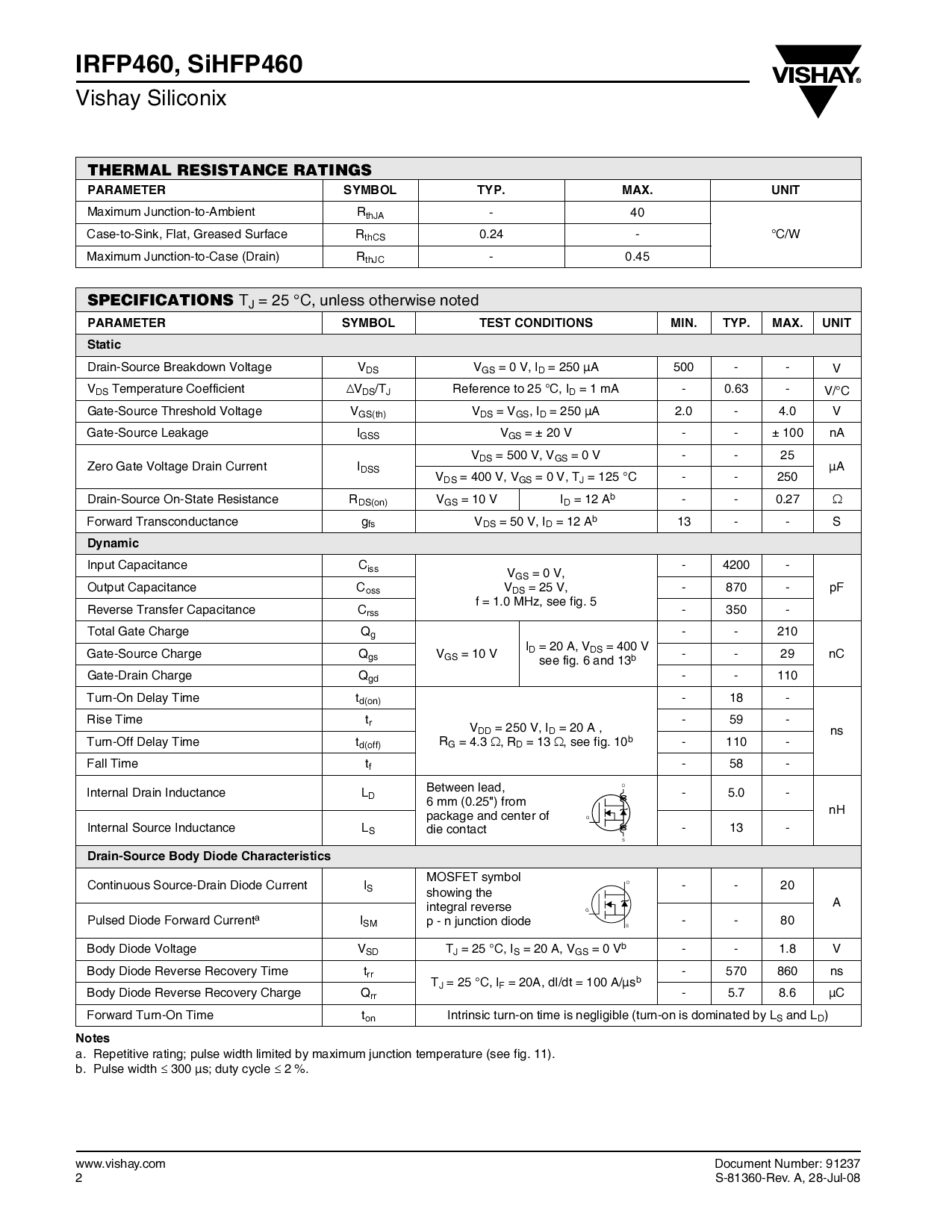 IRFP460PBF_（VISHAY(威世)）IRFP460PBF中文资料_价格_PDF手册-立创电子商城
