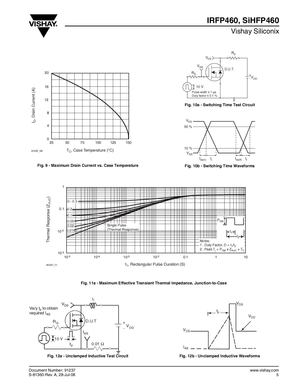IRFP460PBF_（VISHAY(威世)）IRFP460PBF中文资料_价格_PDF手册-立创电子商城