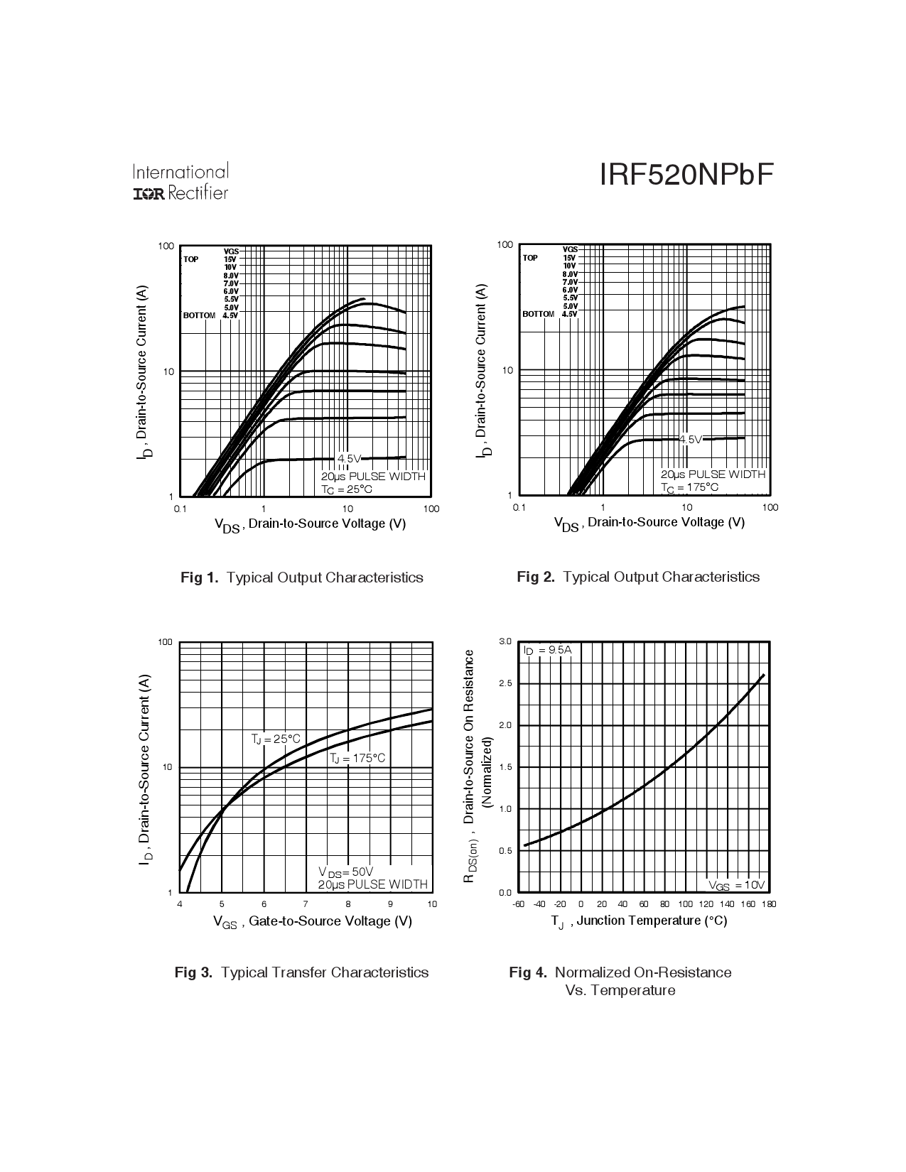 IRF520NPBF_（Infineon(英飞凌)）IRF520NPBF中文资料_价格_PDF手册-立创电子商城