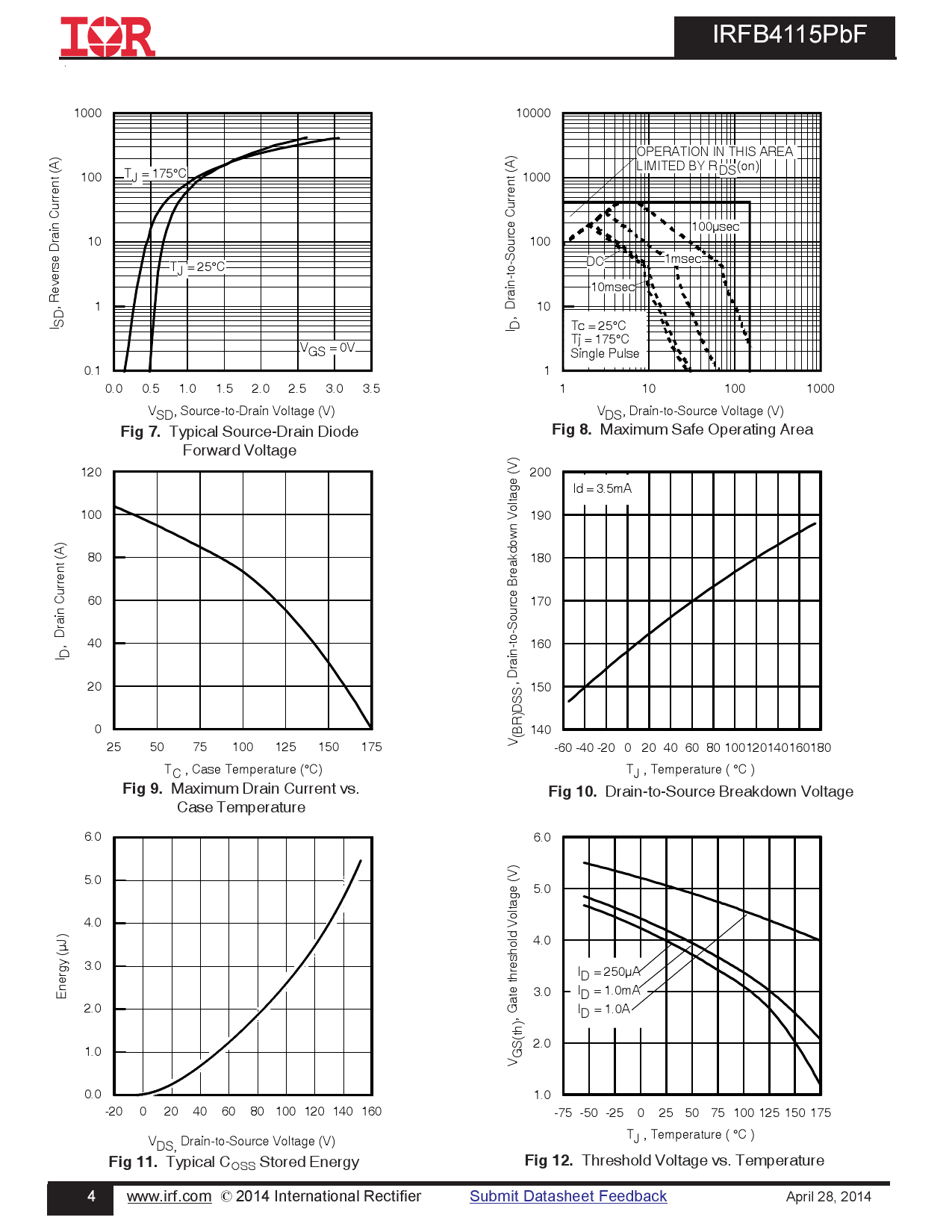 IRFB4115PBF_（Infineon(英飞凌)）IRFB4115PBF中文资料_价格_PDF手册-立创电子商城