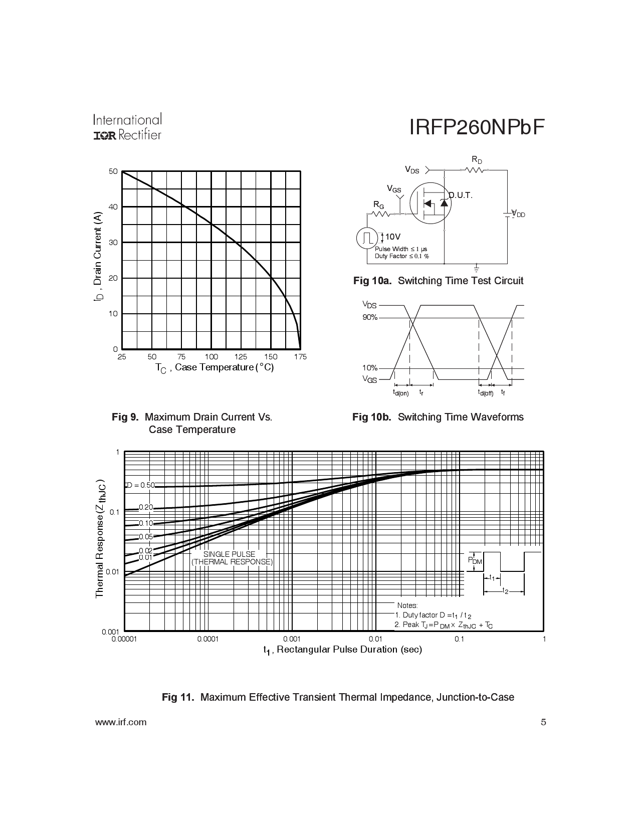 IRFP260NPBF_（Infineon(英飞凌)）IRFP260NPBF中文资料_价格_PDF手册-立创电子商城