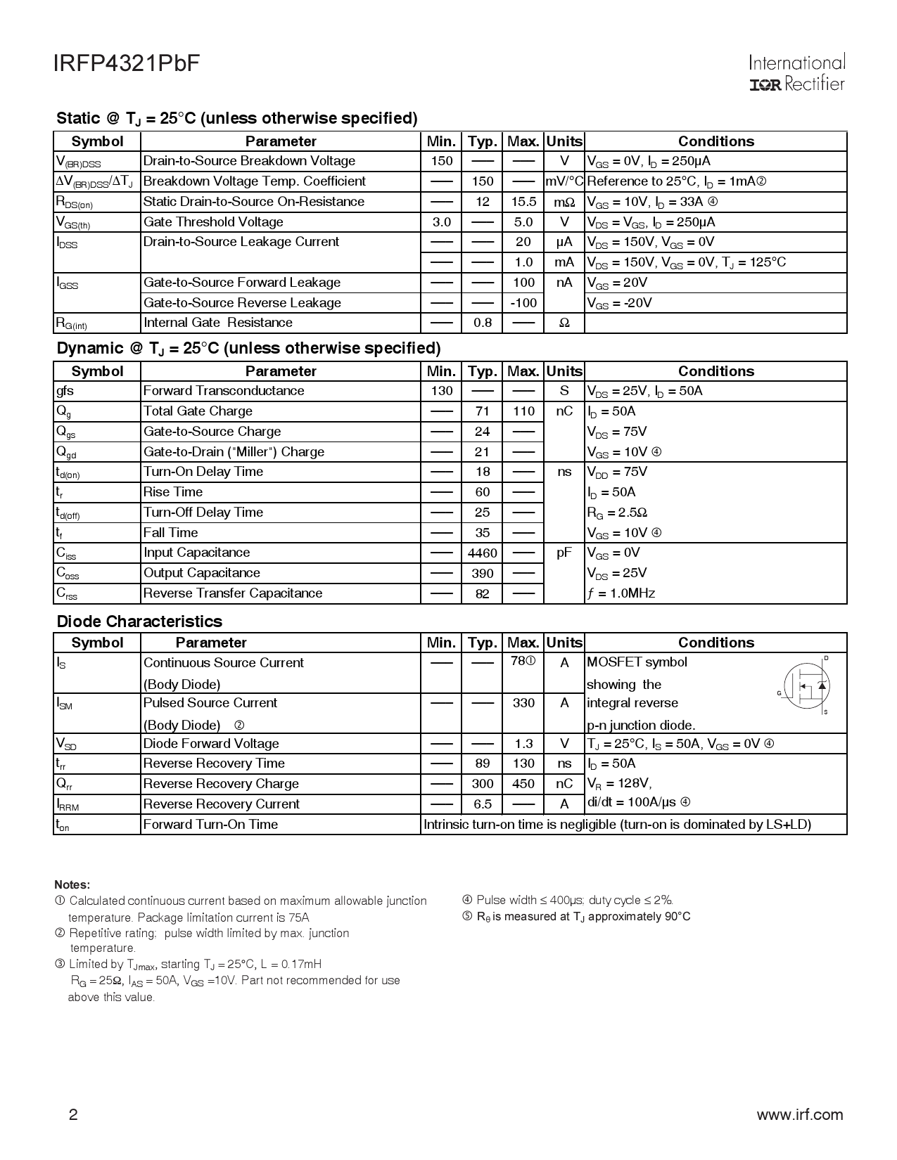 IRFP4321PBF_（Infineon(英飞凌)）IRFP4321PBF中文资料_价格_PDF手册-立创电子商城