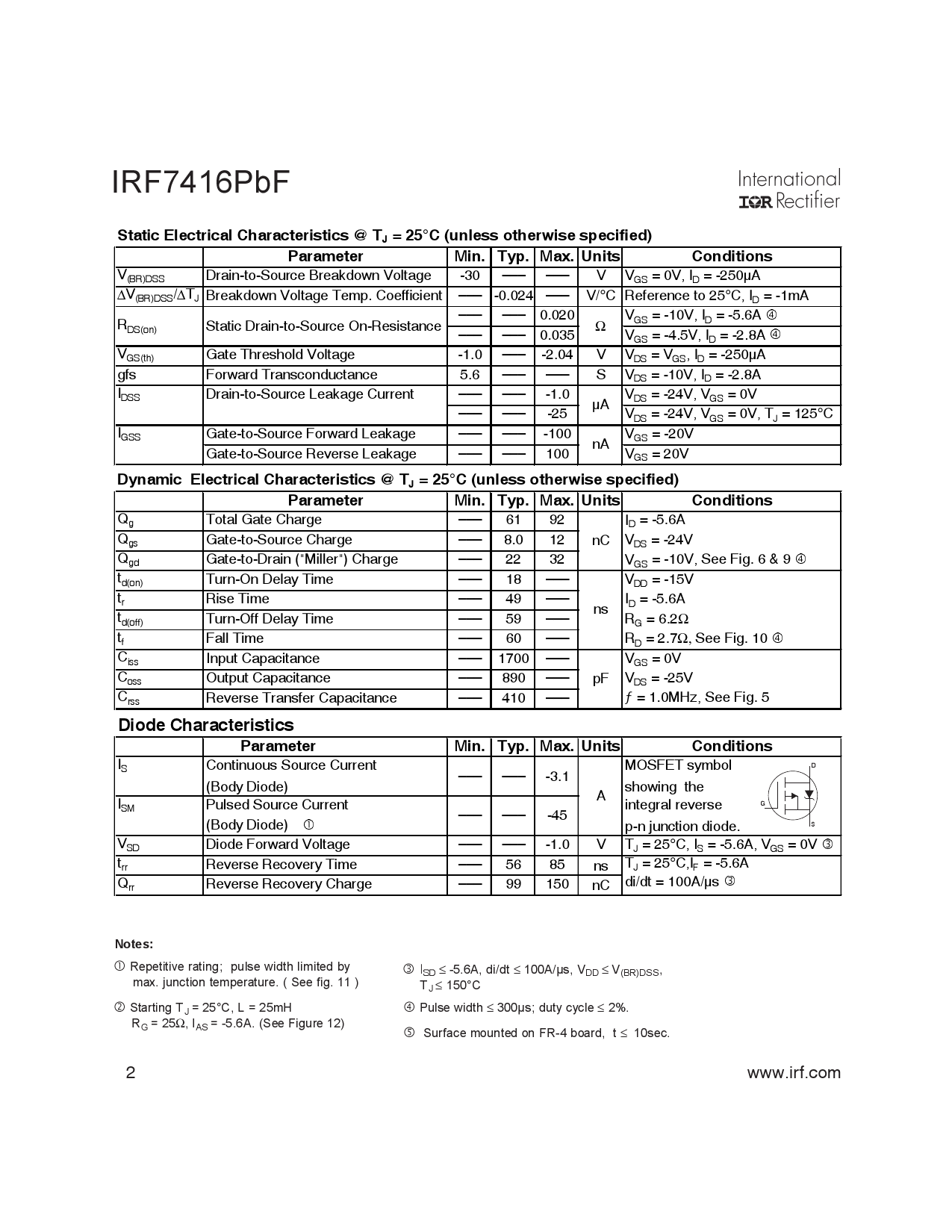 IRF7416TRPBF_（Infineon(英飞凌)）IRF7416TRPBF中文资料_价格_PDF手册-立创电子商城