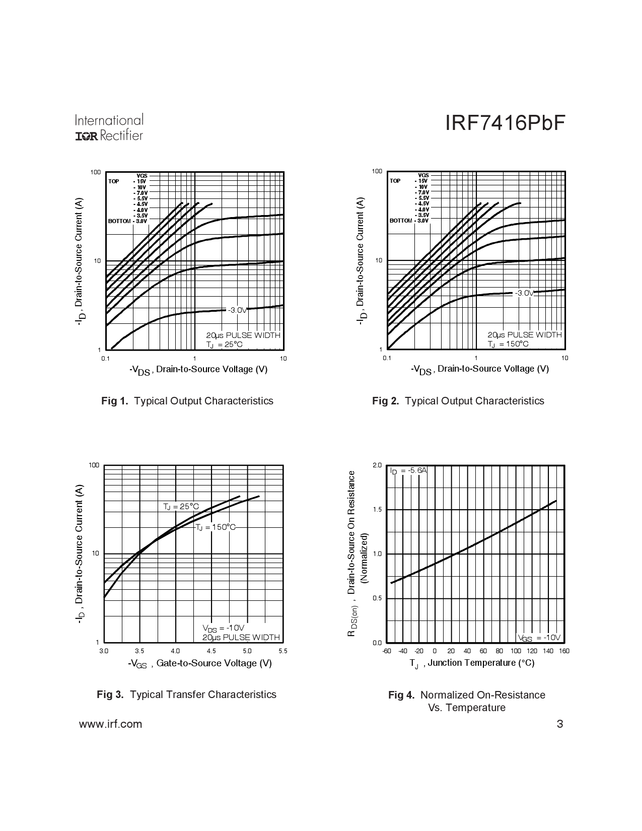 IRF7416TRPBF_（Infineon(英飞凌)）IRF7416TRPBF中文资料_价格_PDF手册-立创电子商城