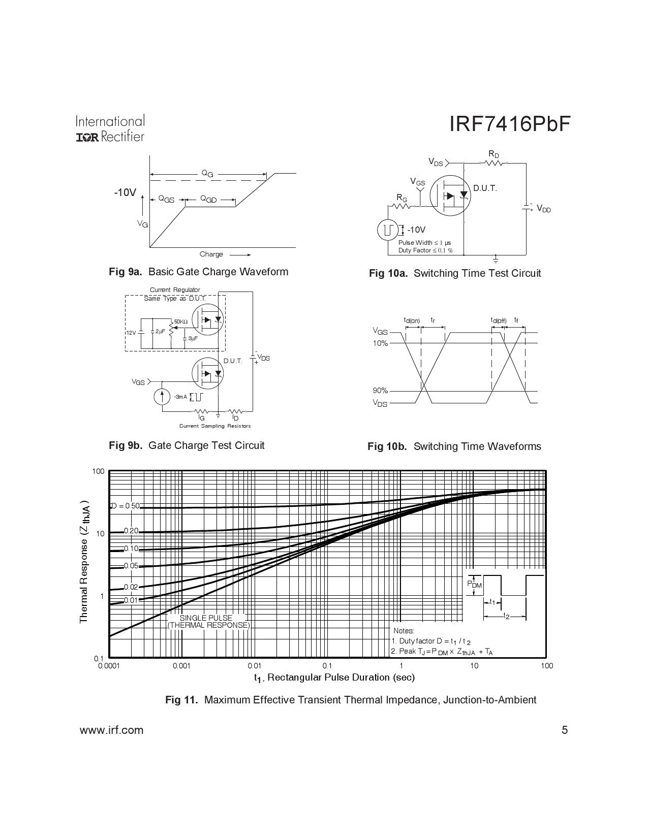 IRF7416TRPBF_（Infineon(英飞凌)）IRF7416TRPBF中文资料_价格_PDF手册-立创电子商城