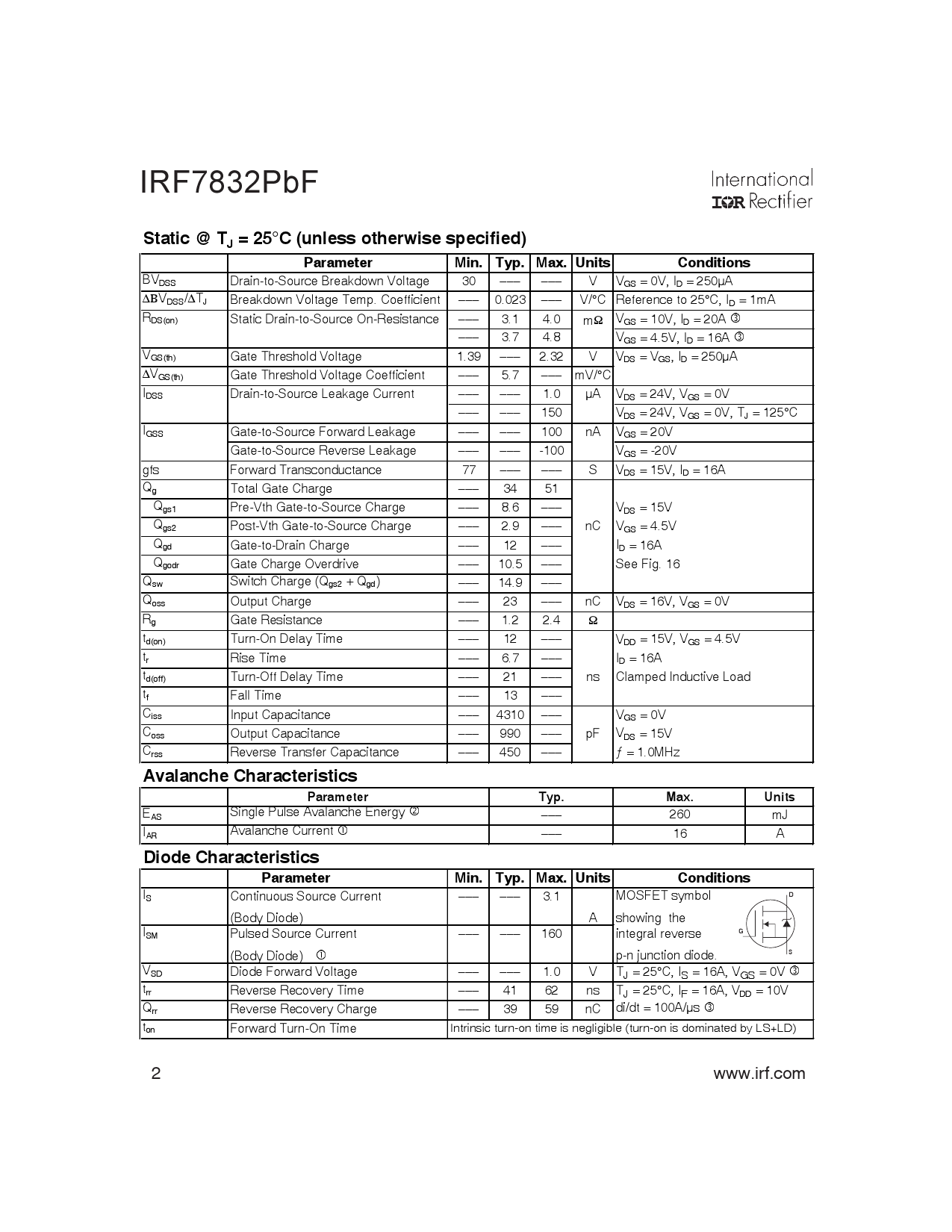 IRF7832TRPBF_（Infineon(英飞凌)）IRF7832TRPBF中文资料_价格_PDF手册-立创电子商城