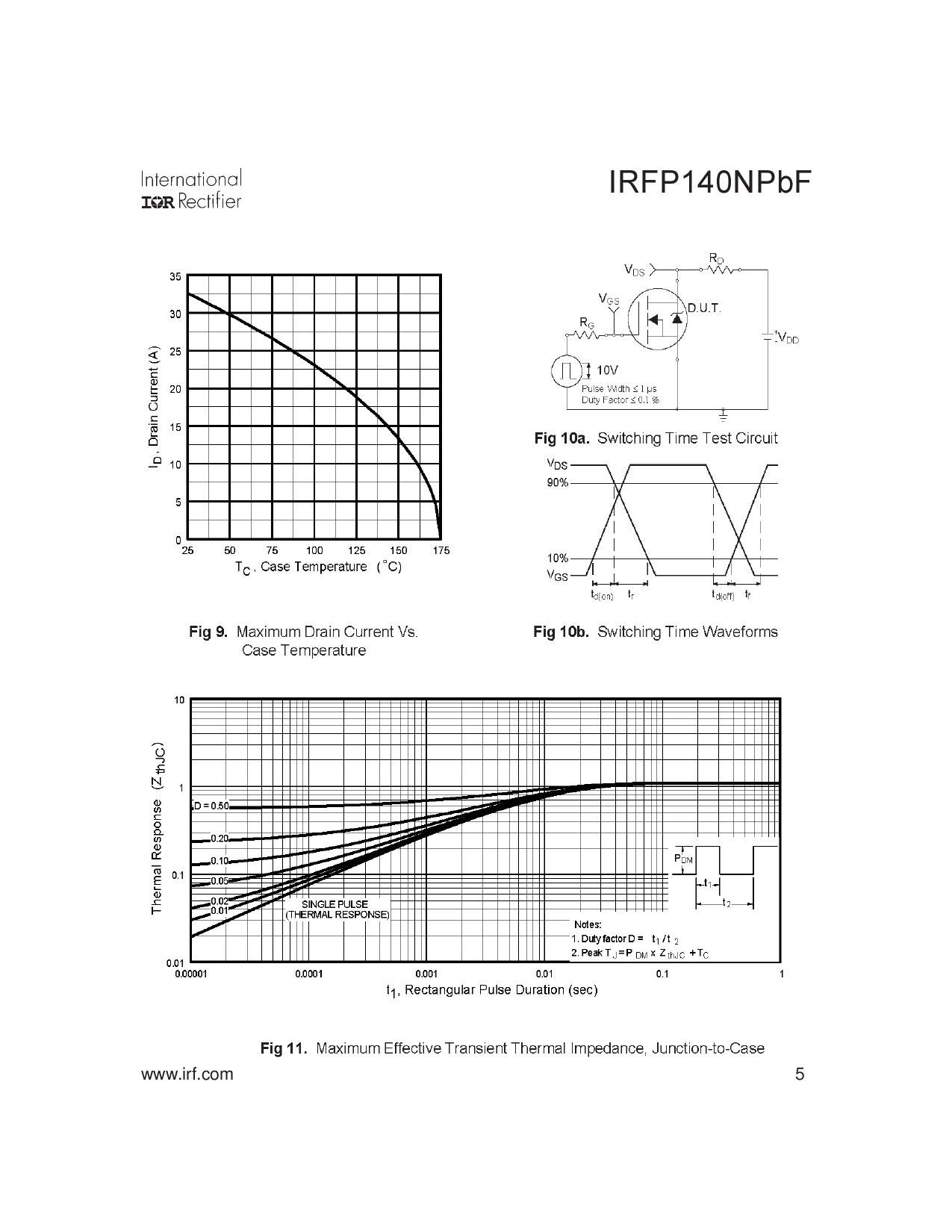 IRFP140NPBF_（Infineon(英飞凌)）IRFP140NPBF中文资料_价格_PDF手册-立创电子商城
