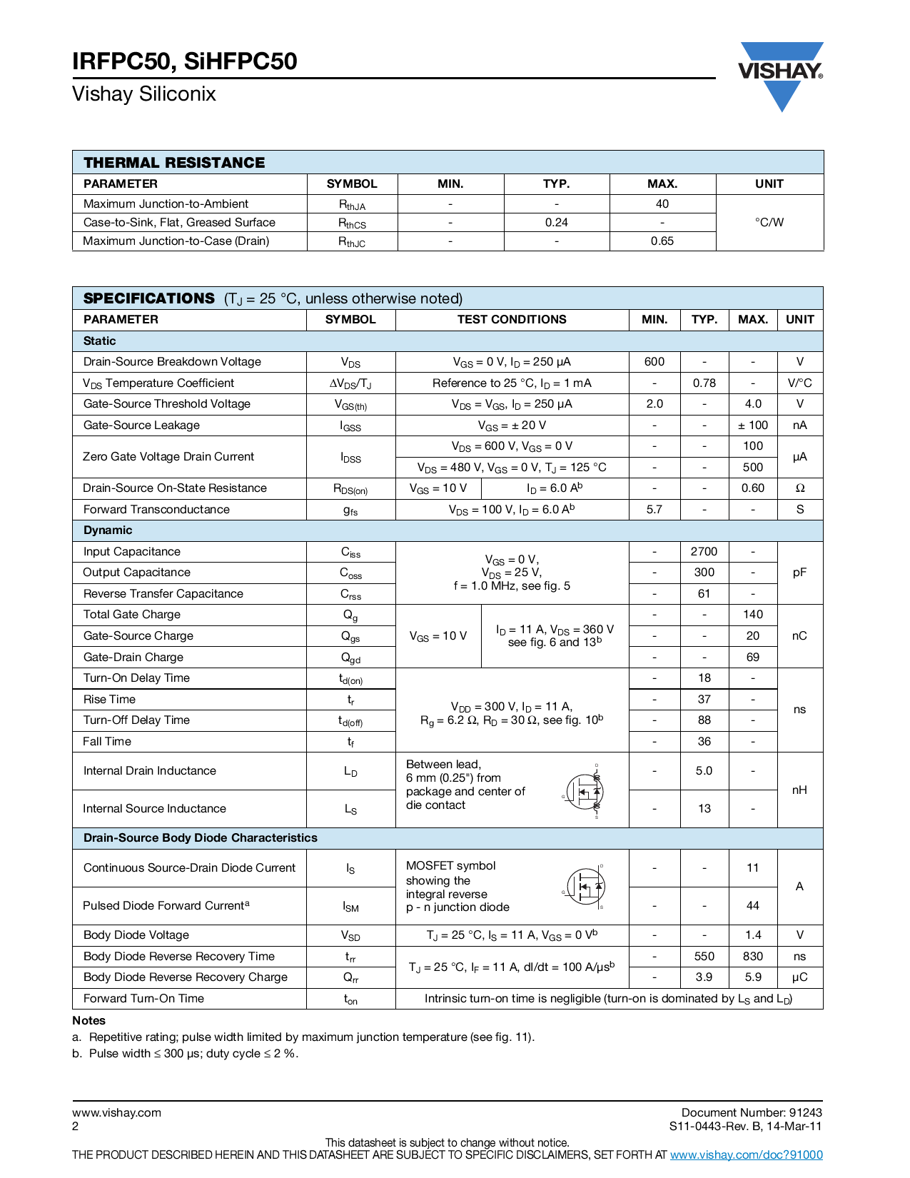 IRFPC50PBF_（Infineon(英飞凌)）IRFPC50PBF中文资料_价格_PDF手册-立创电子商城