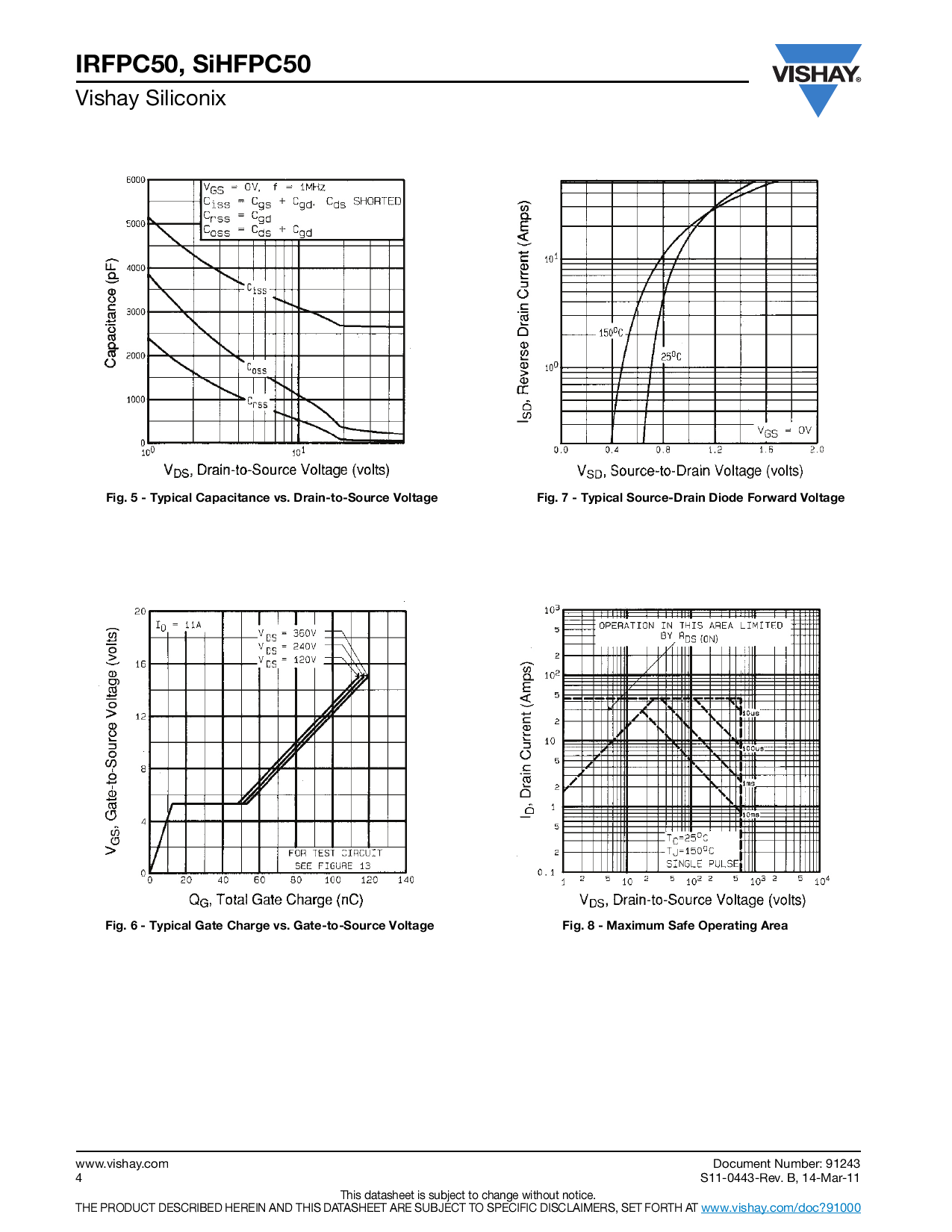 IRFPC50PBF_（Infineon(英飞凌)）IRFPC50PBF中文资料_价格_PDF手册-立创电子商城