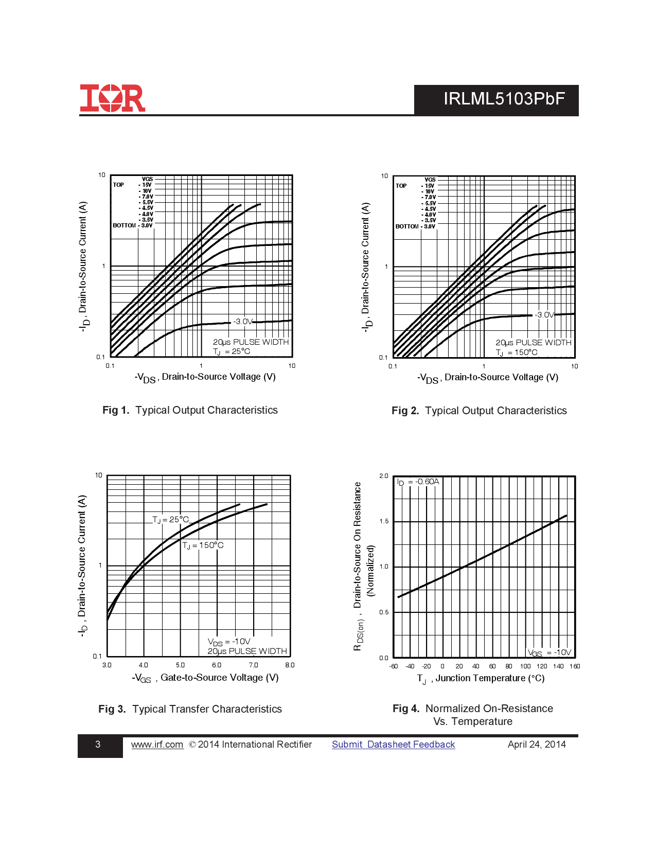 IRLML5103TRPBF_（Infineon(英飞凌)）IRLML5103TRPBF中文资料_价格_PDF手册-立创电子商城